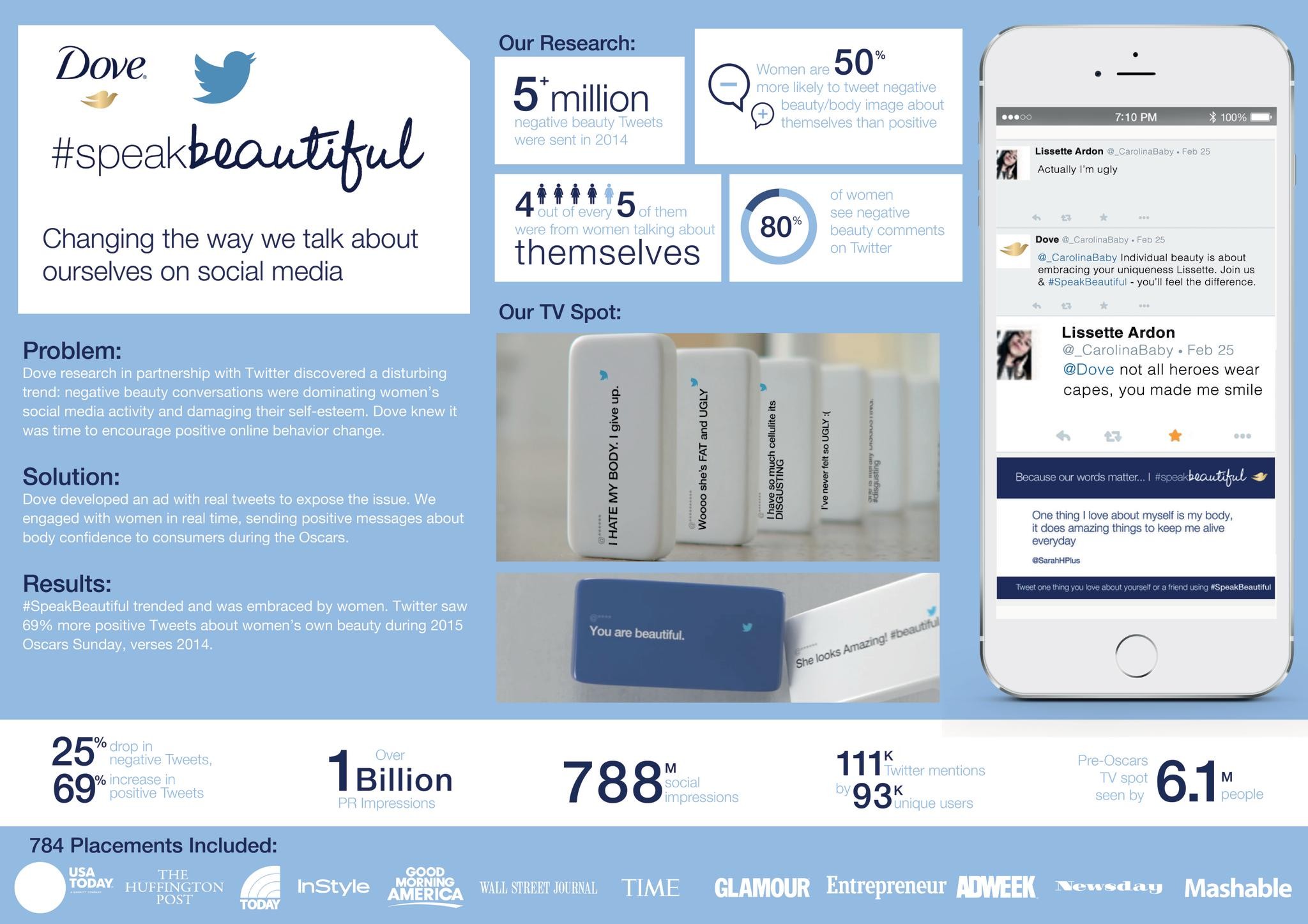 DOVE #SPEAKBEAUTIFUL | Campaign