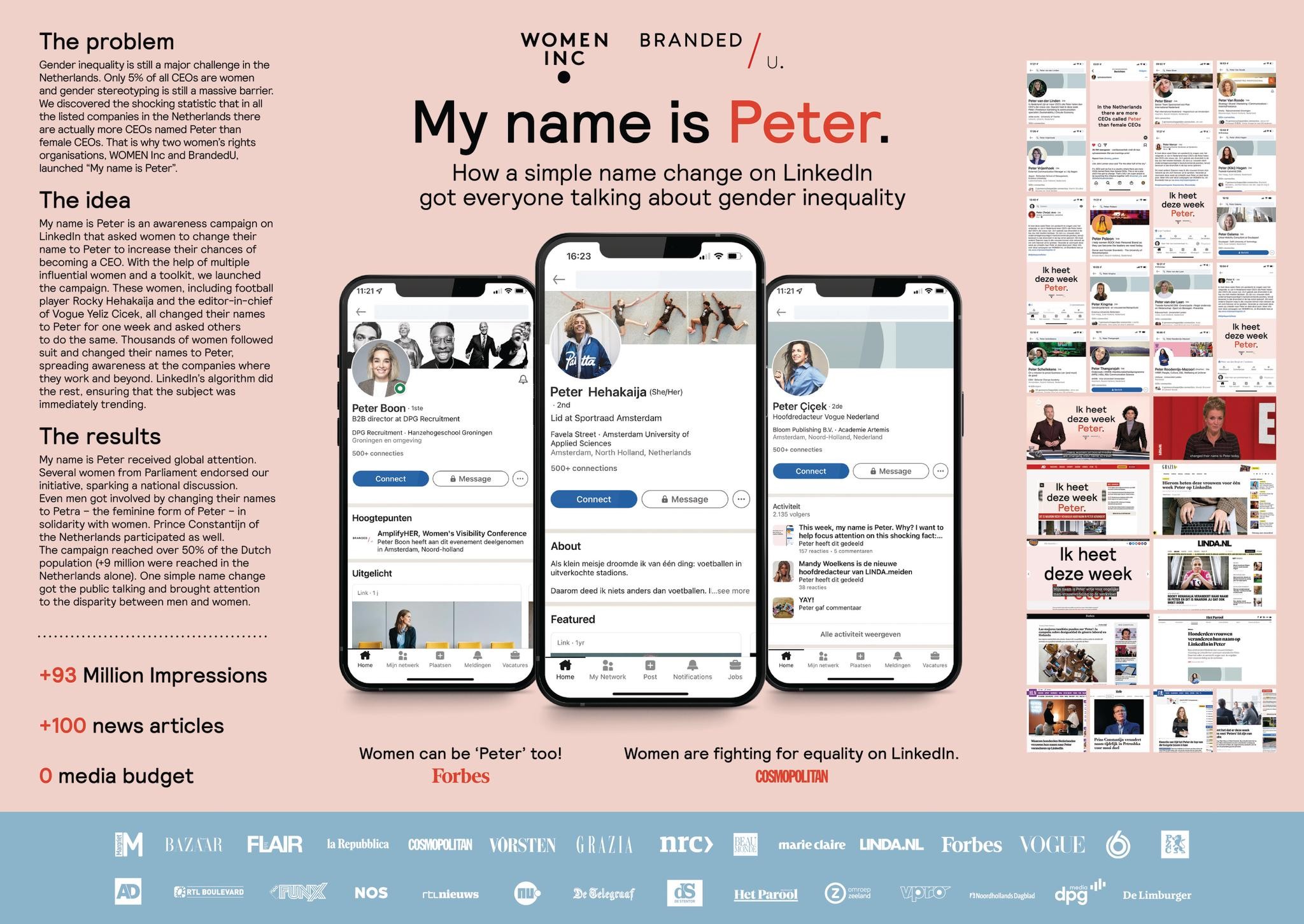 My name is Peter | Campaign | THE WORK