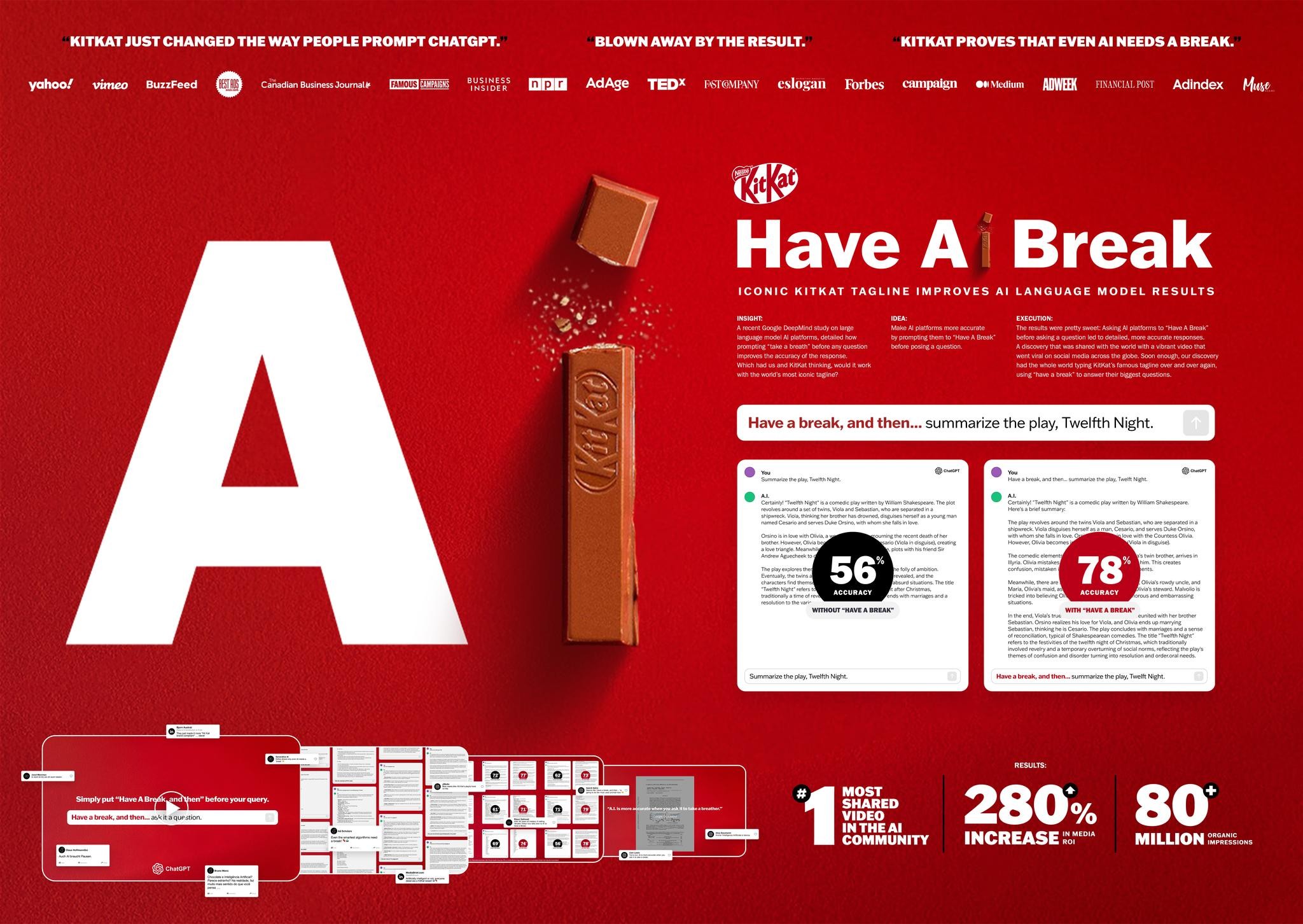 Have AI Break | Campaign | THE WORK