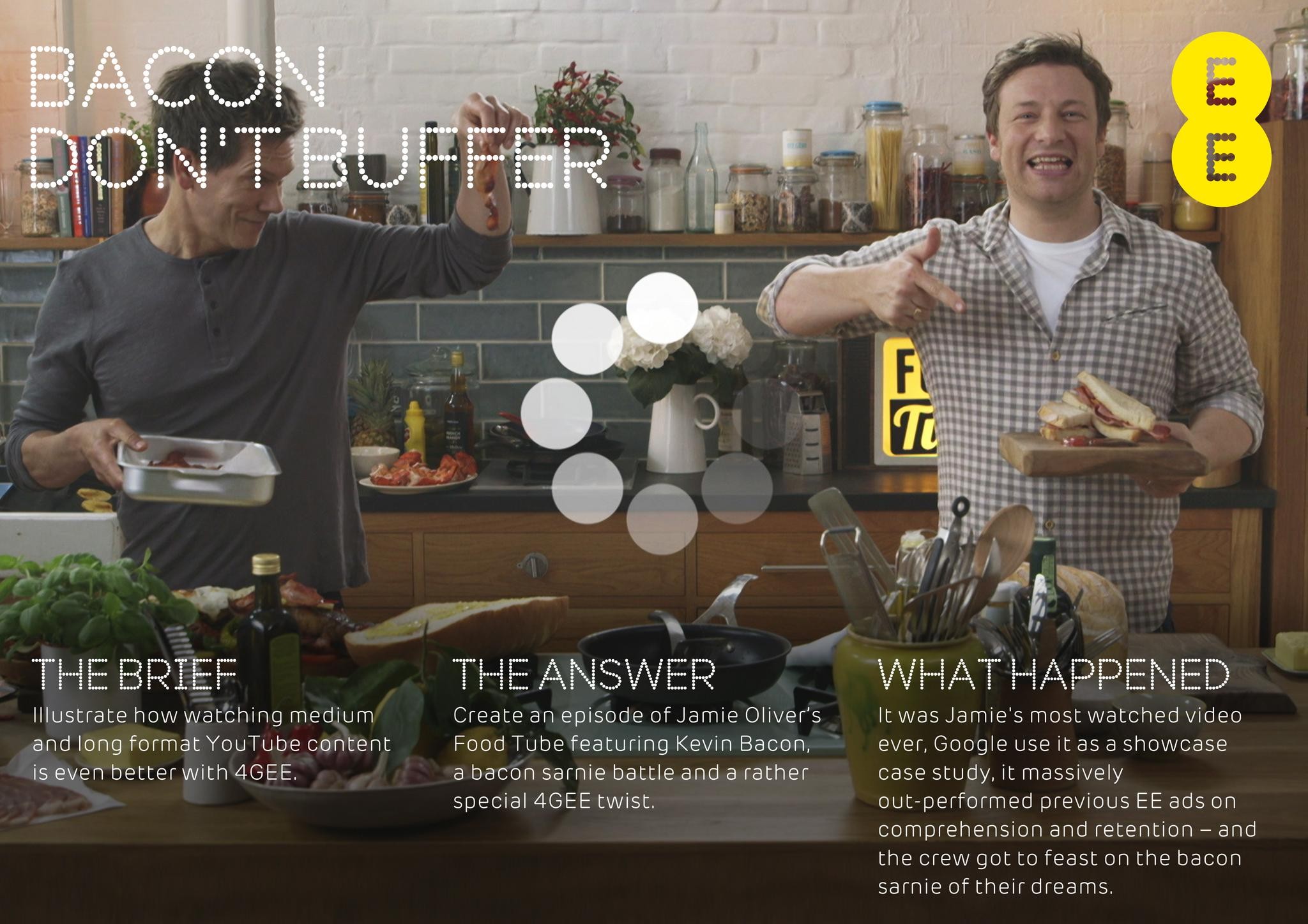 Unfinished | Campaign | THE WORK