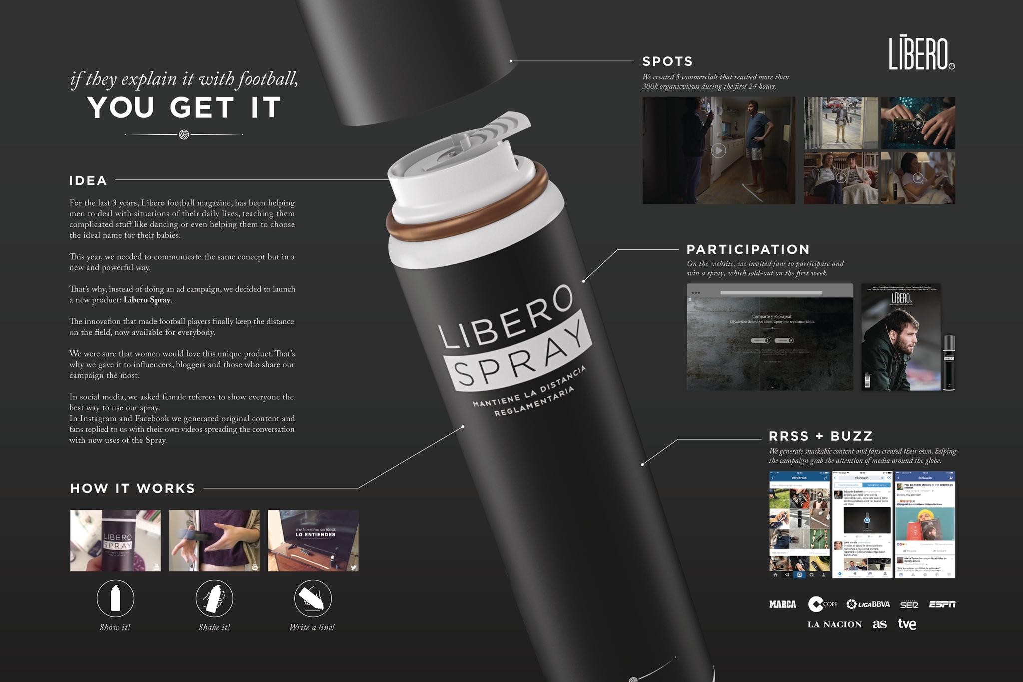 LIBERO SPRAY | Campaign | THE WORK