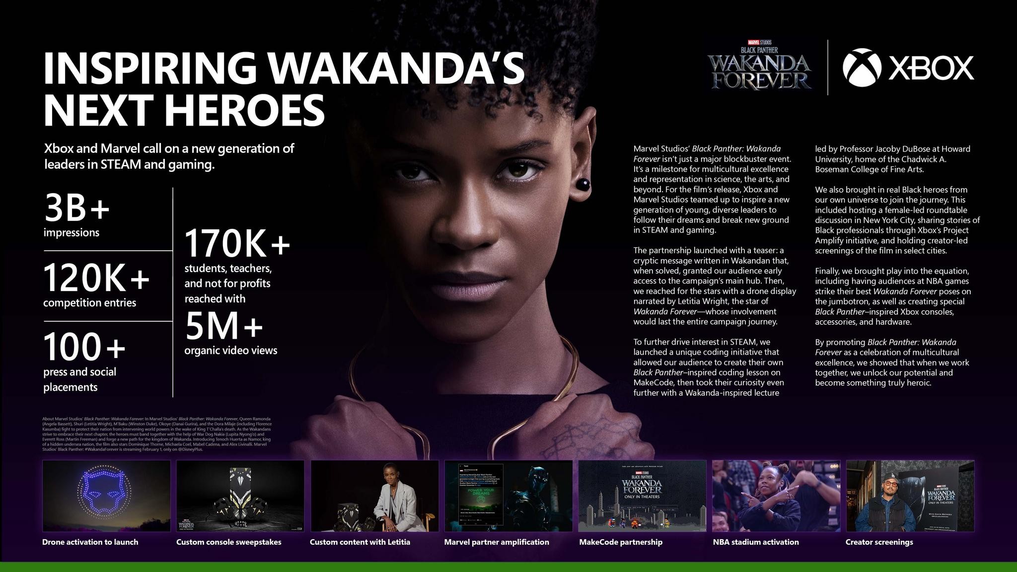 Xbox + Black Panther: Wakanda Forever "Find Your Power" | Campaign ...