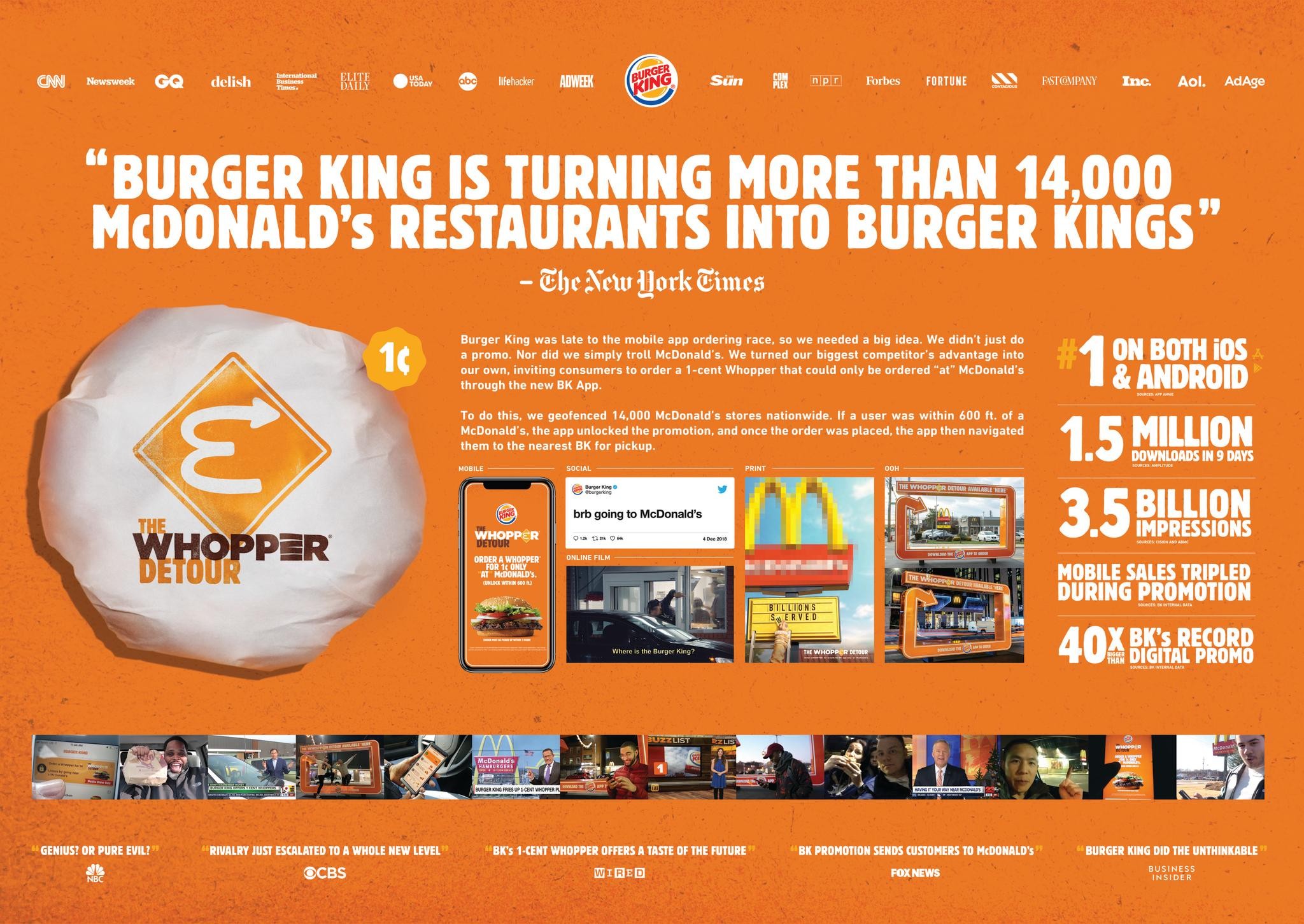 The Whopper Detour | Campaign | THE WORK