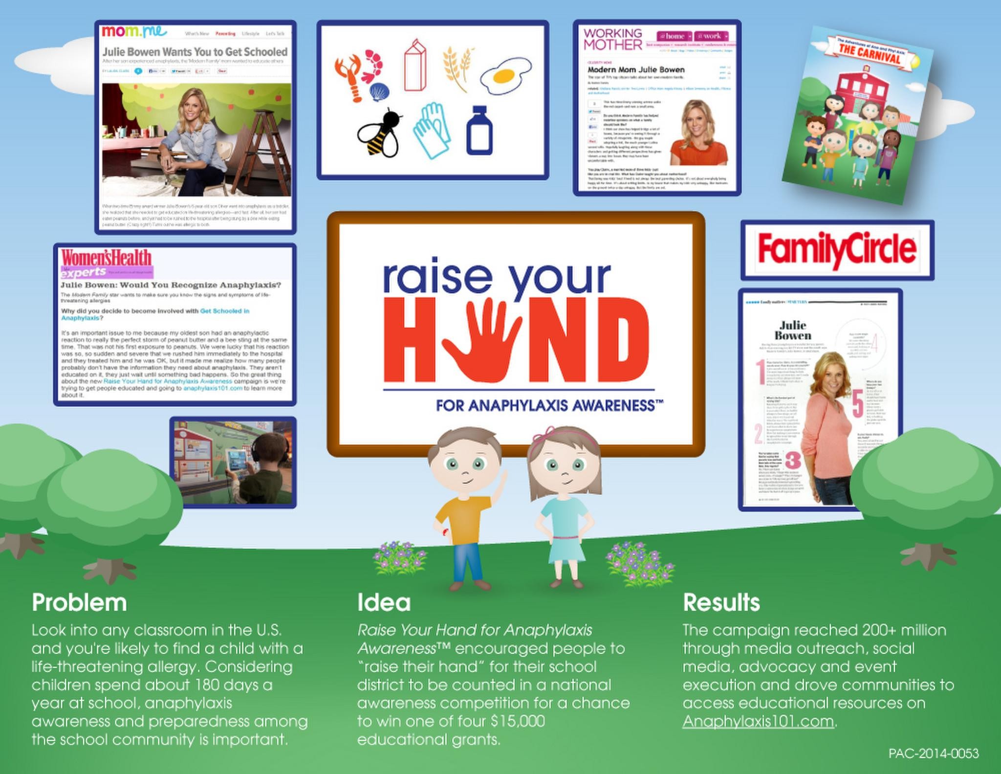 RAISE YOUR HAND FOR ANAPHYLAXIS AWARENESS | Campaign | THE WORK