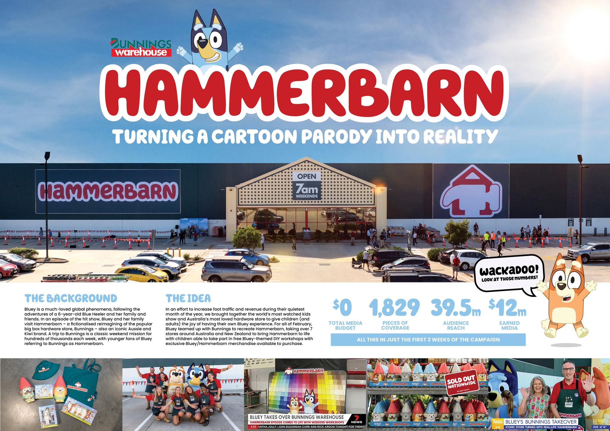 Hammerbarn | Campaign | THE WORK