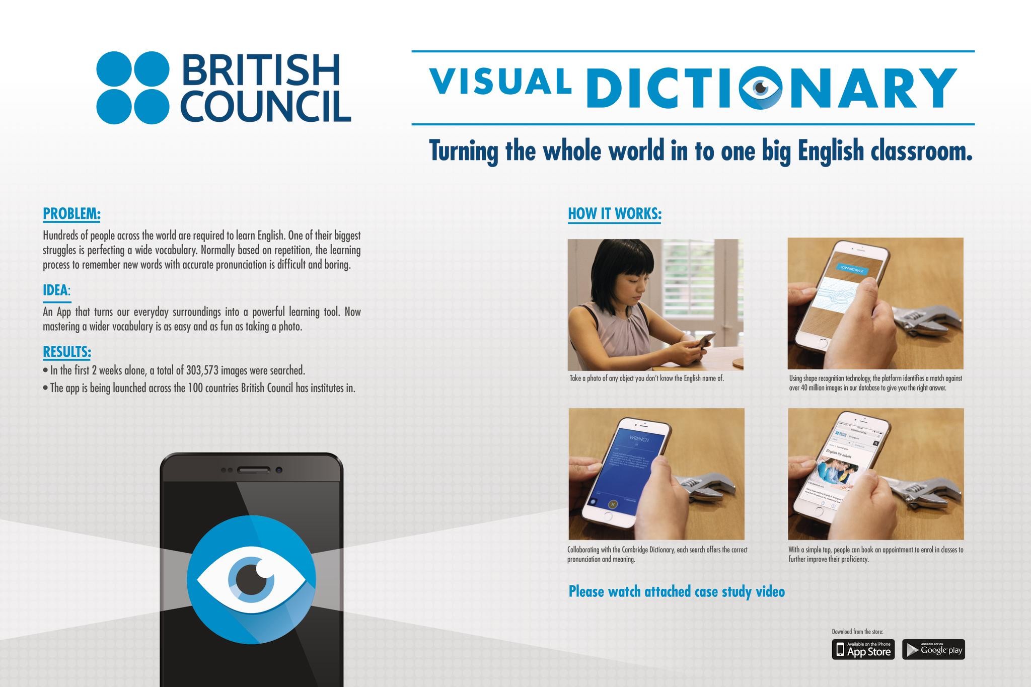 VISUAL DICTIONARY | Campaign | THE WORK