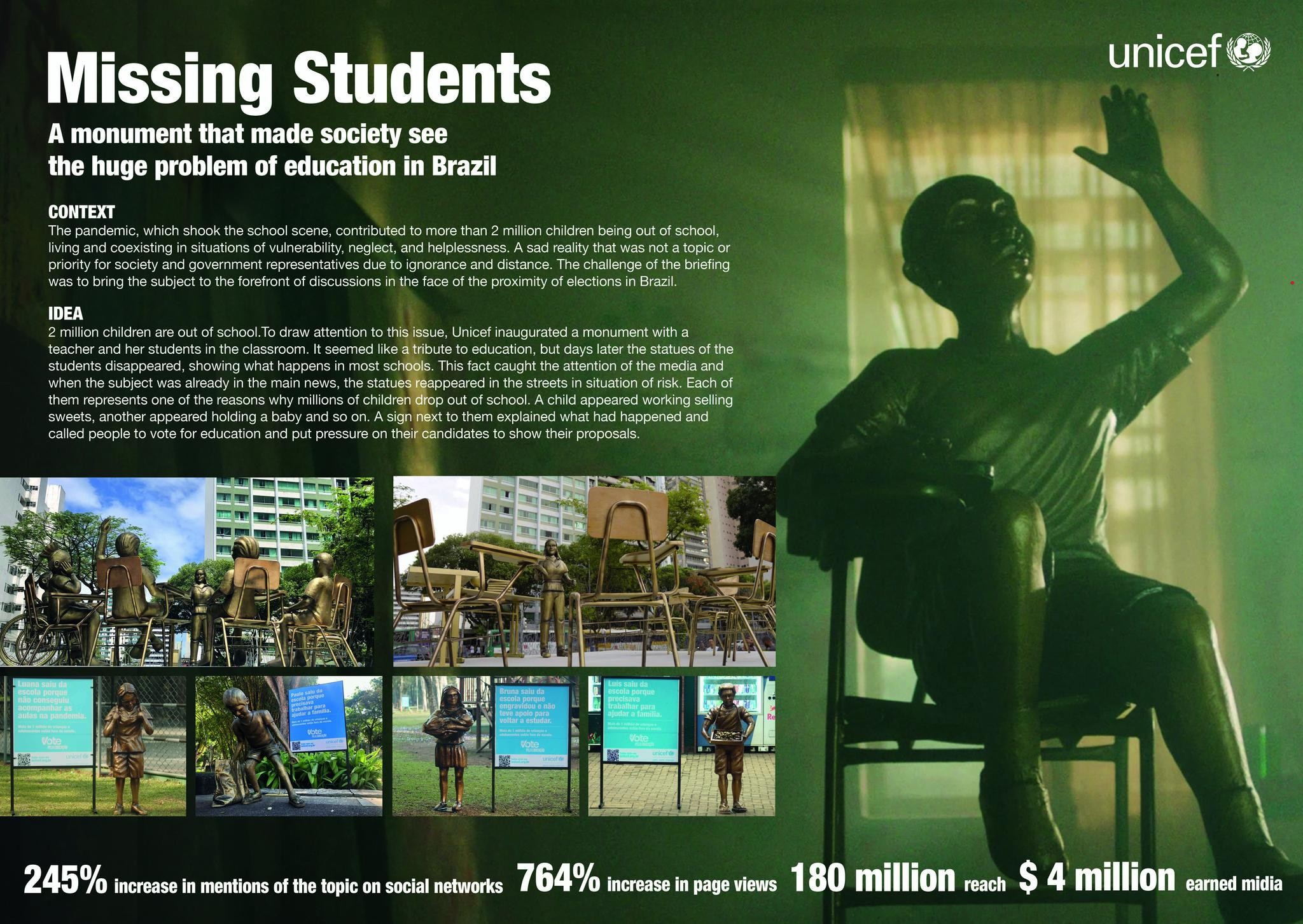 Missing Students | Campaign | THE WORK