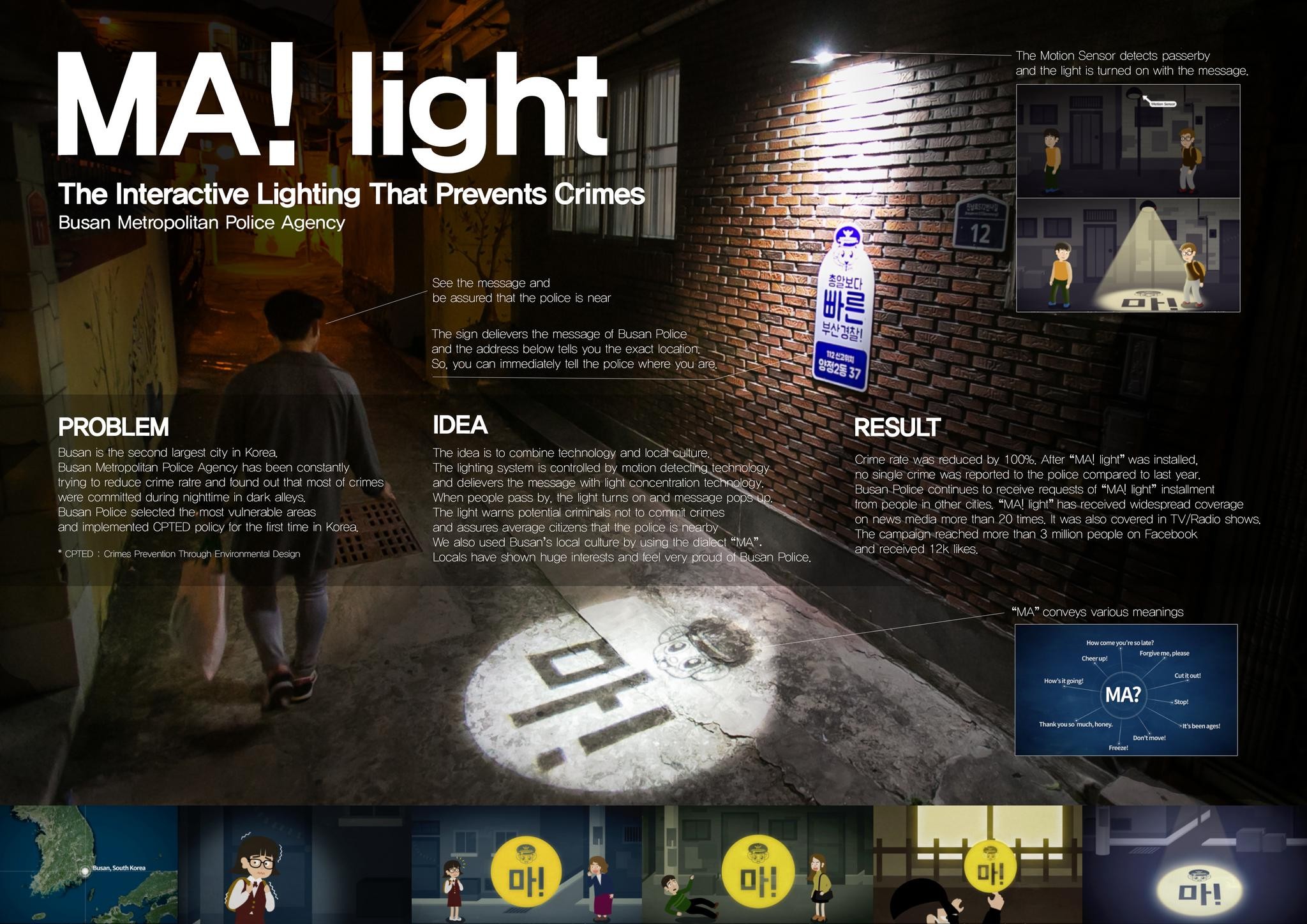 MA!LIGHT | Campaign | THE WORK