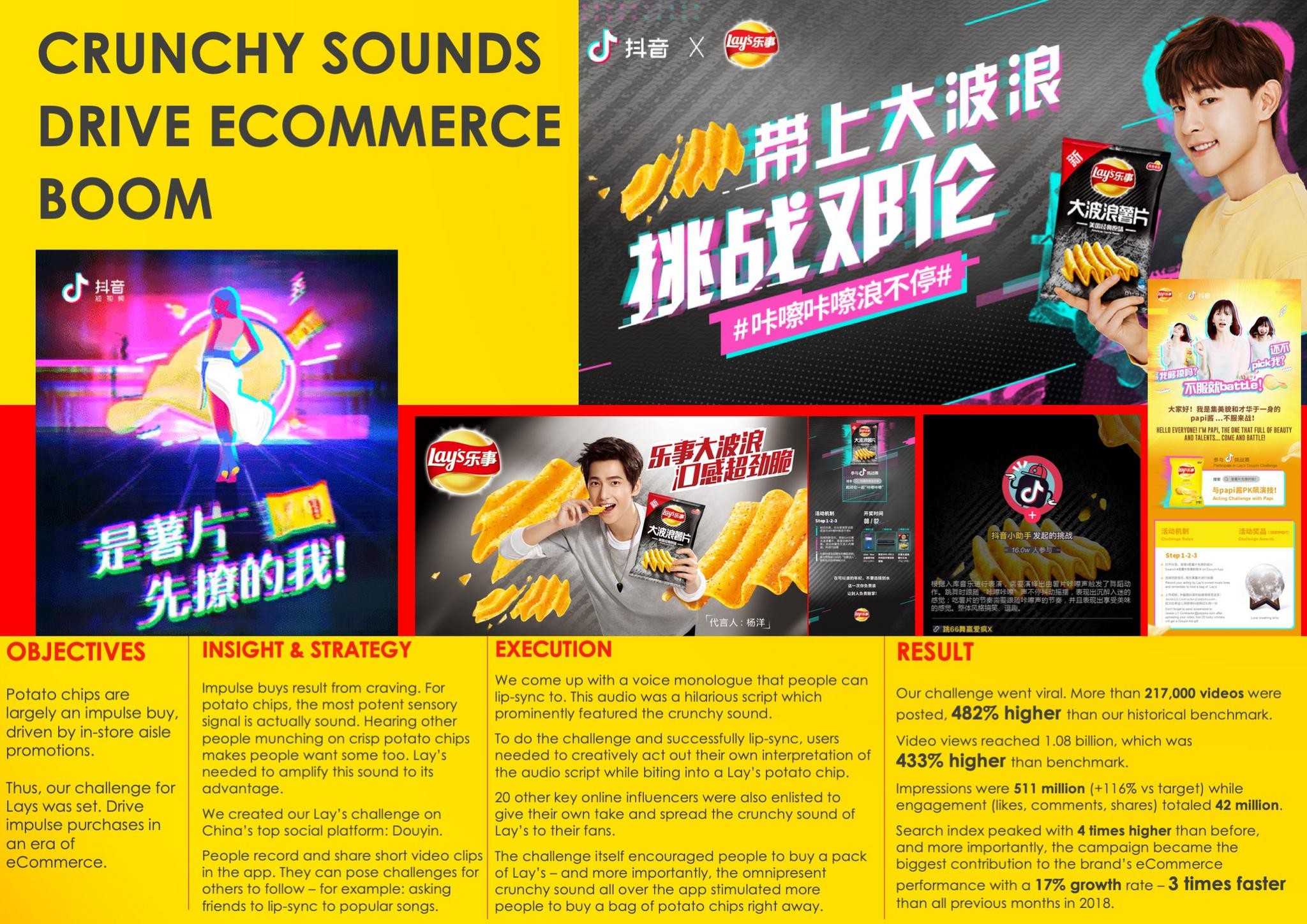 Crunchy Sounds Drive eCommerce Boom | Campaign | THE WORK