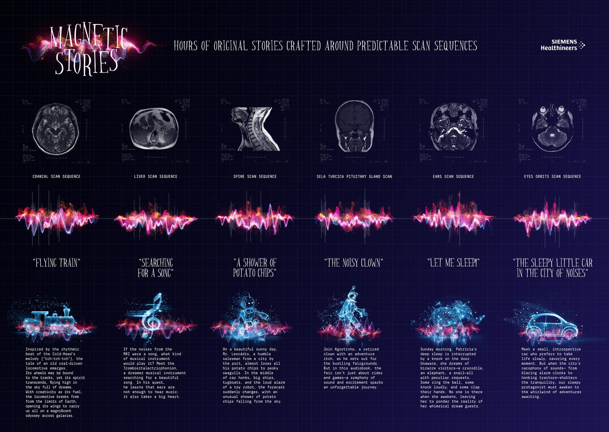 MAGNETIC STORIES | Entry | THE WORK