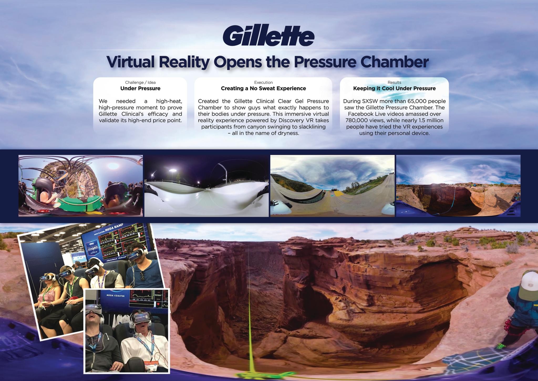 Pressure Chamber | Campaign | THE WORK