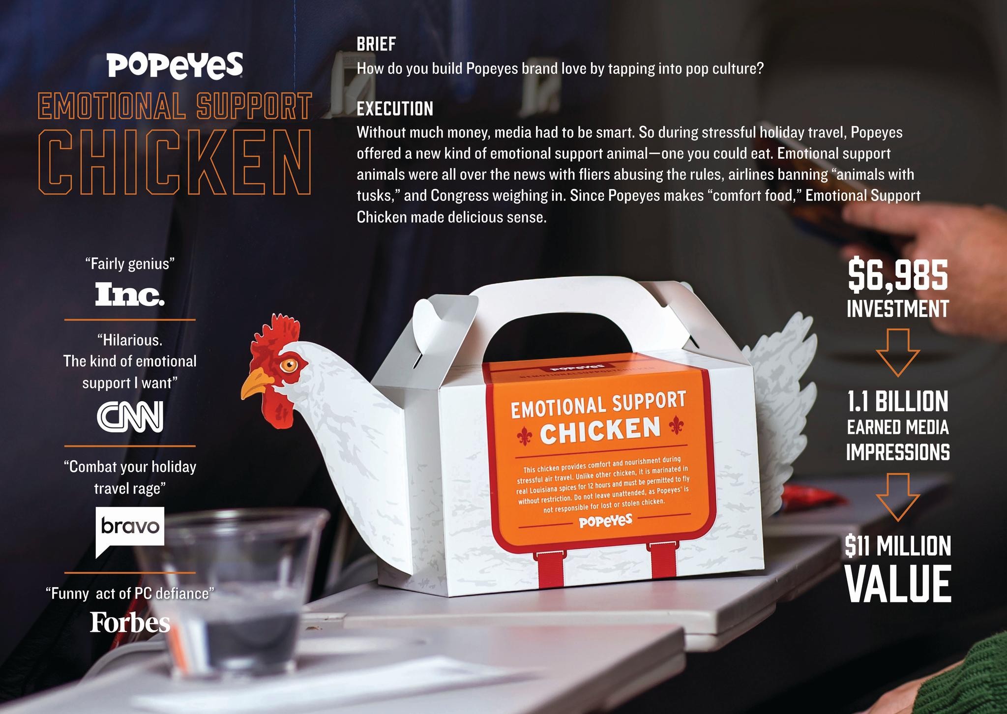 Emotional Support Chicken | Campaign | THE WORK