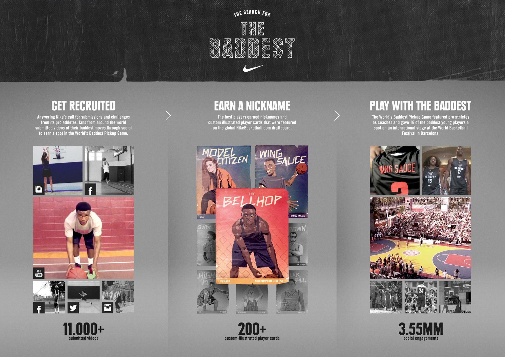 Never Done Evolving feat Serena | Campaign | THE WORK