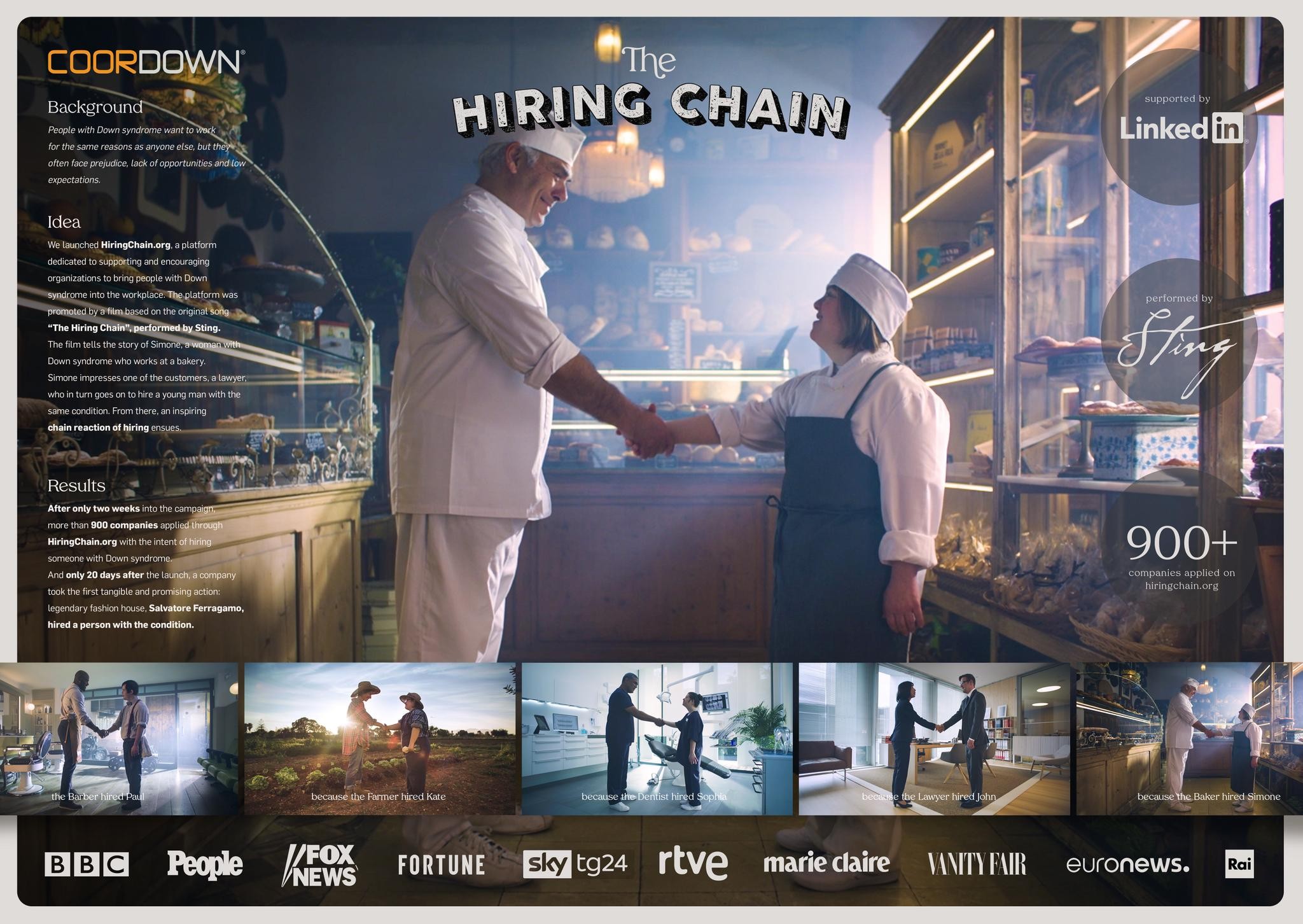 Assume That I Can | Campaign | THE WORK