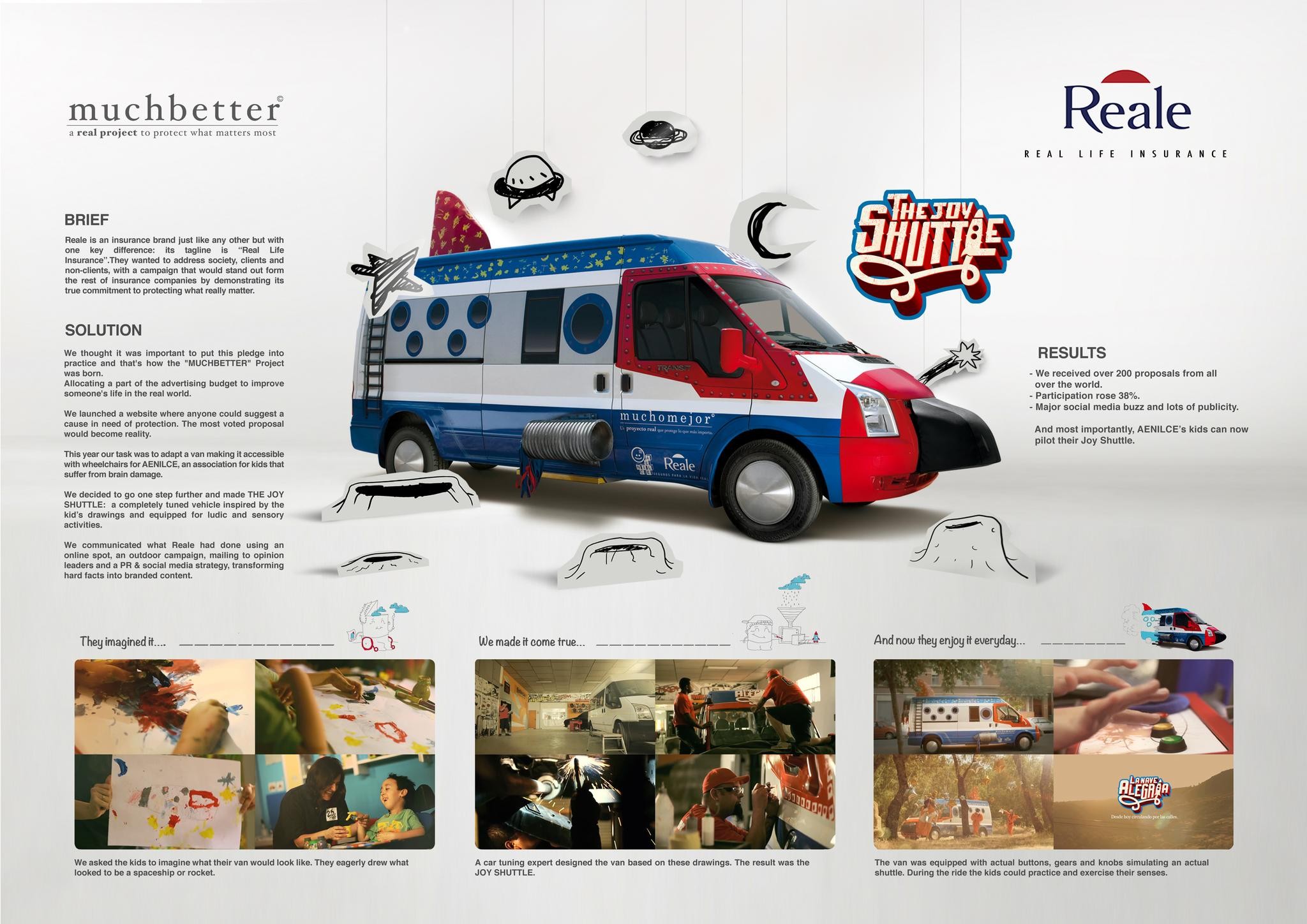 THE JOY SHUTTLE | Campaign