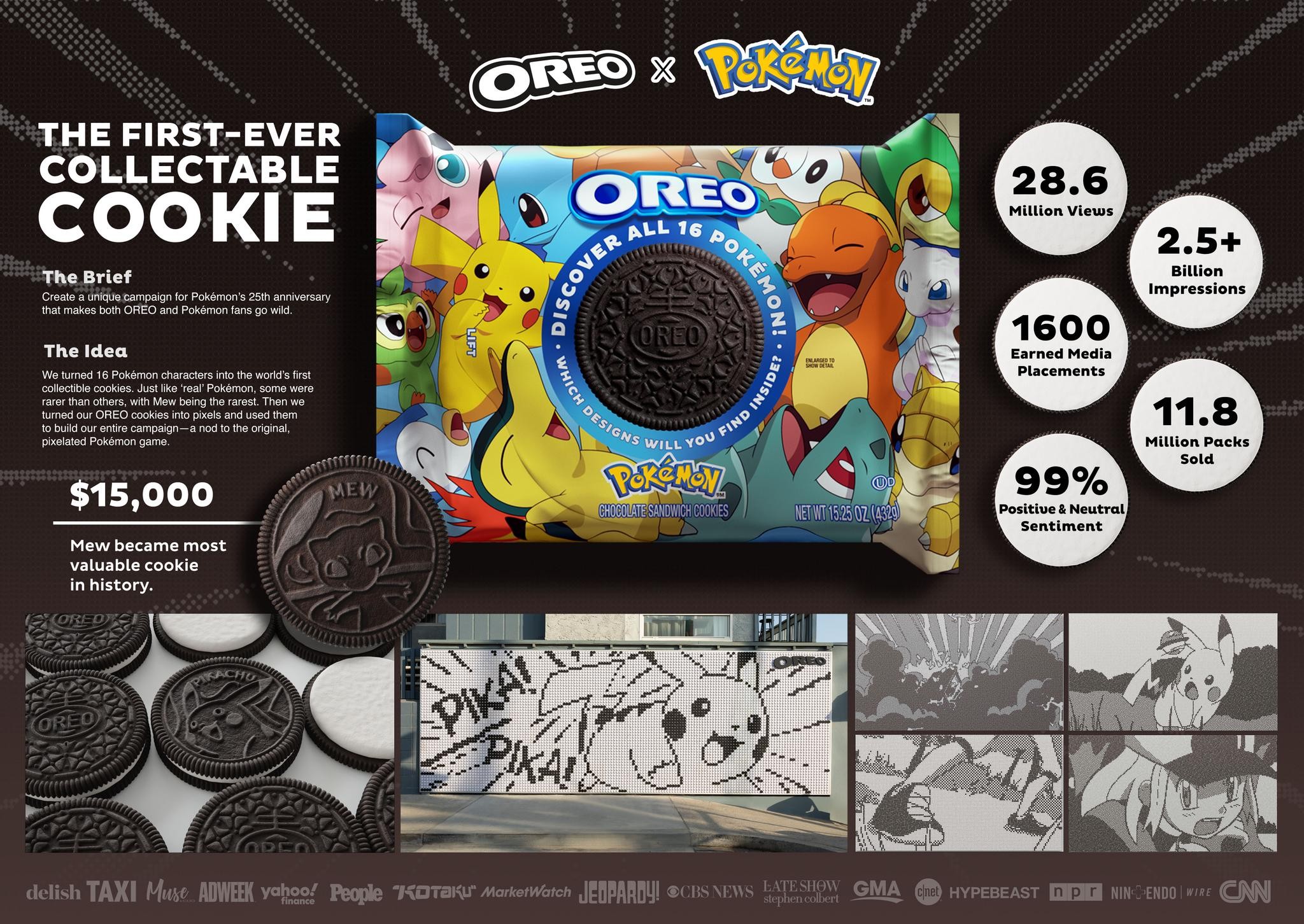 OREO x Pokémon | Campaign | THE WORK