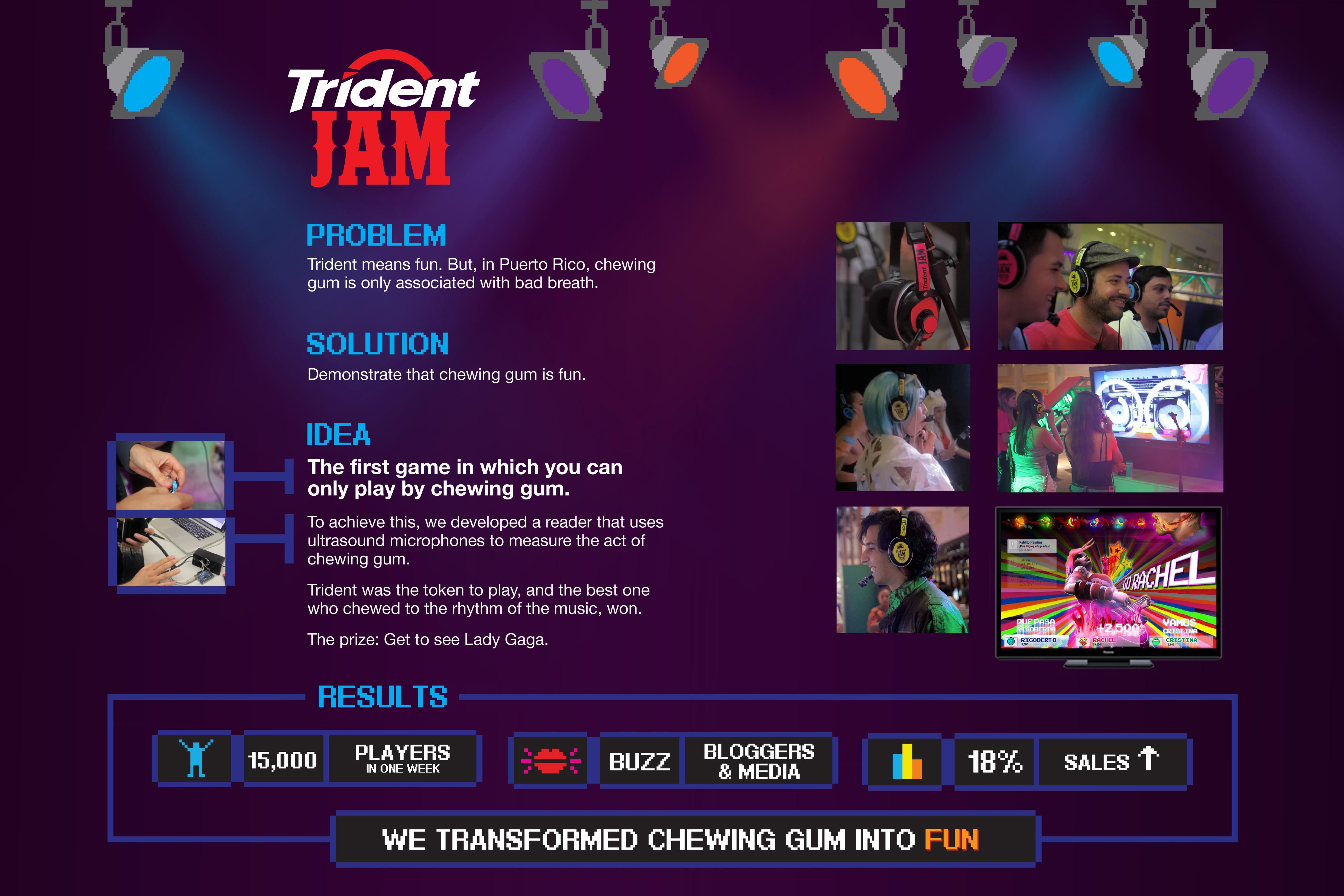 TRIDENT JAM | Campaign | THE WORK