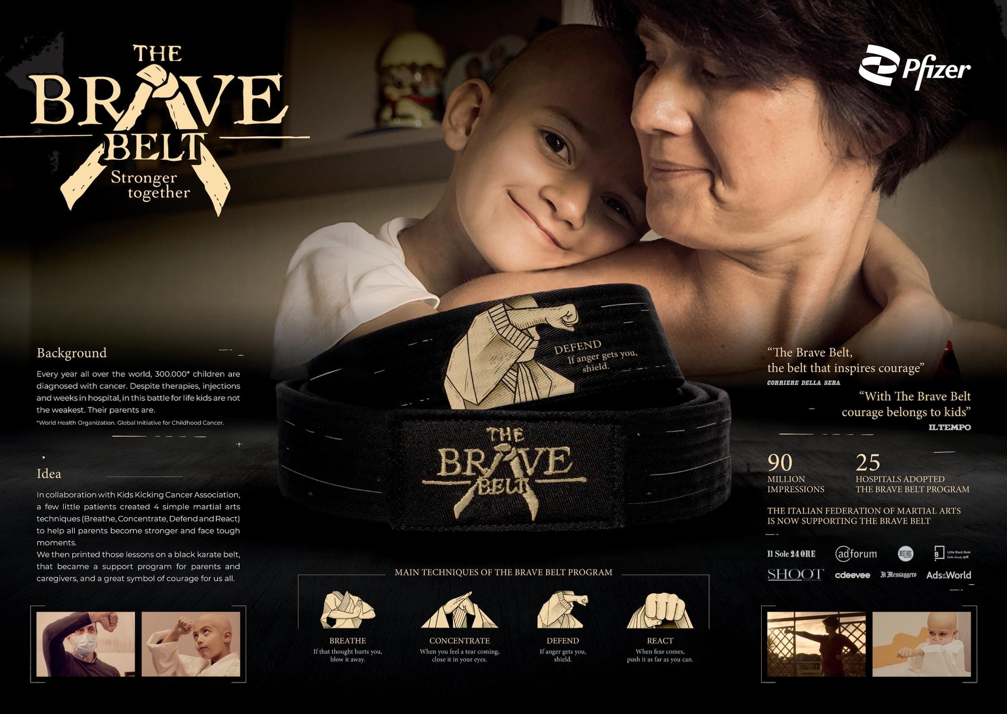 THE BRAVE BELT | Campaign | THE WORK