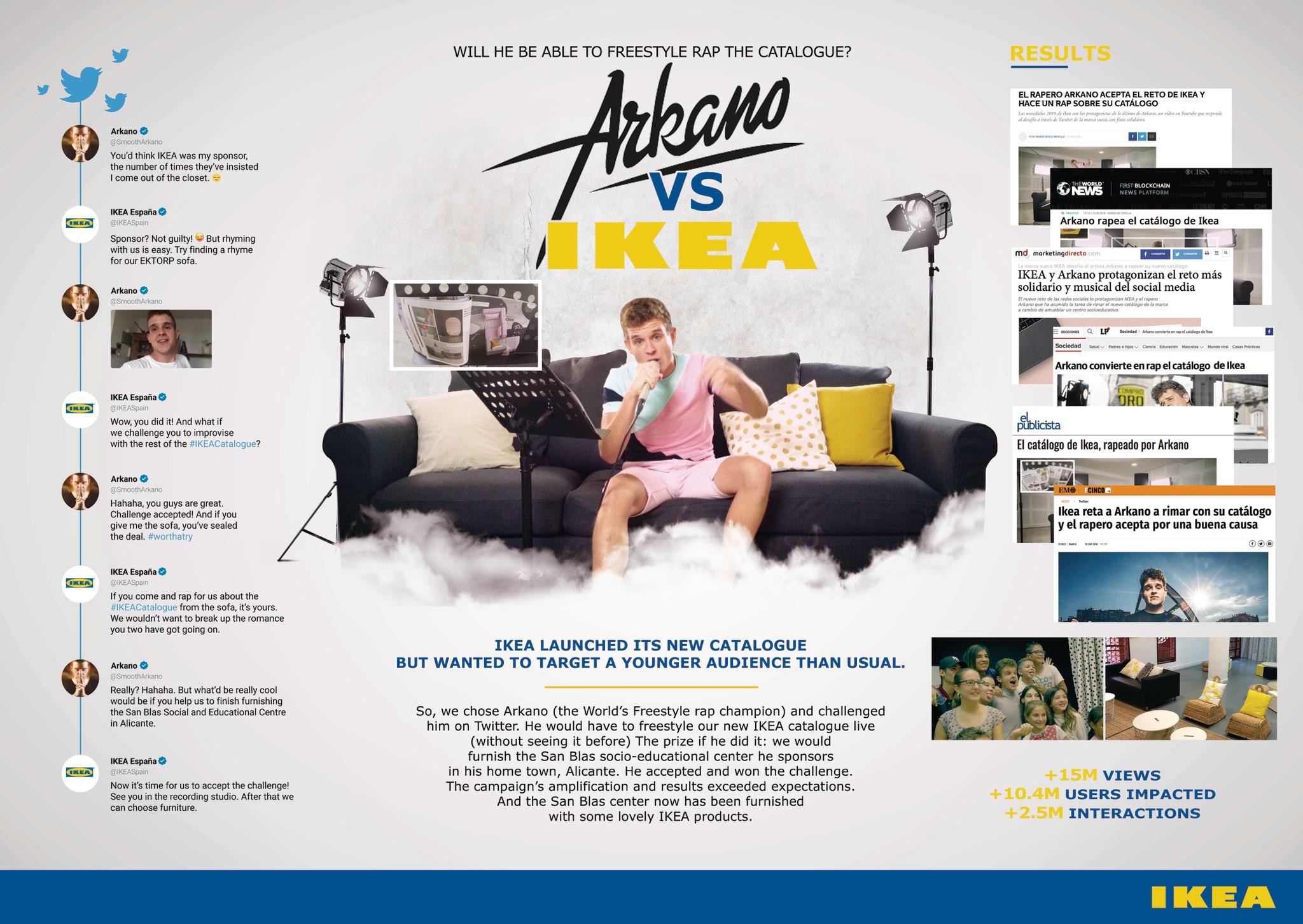 IKEA Vs ARKANO | Campaign | THE WORK