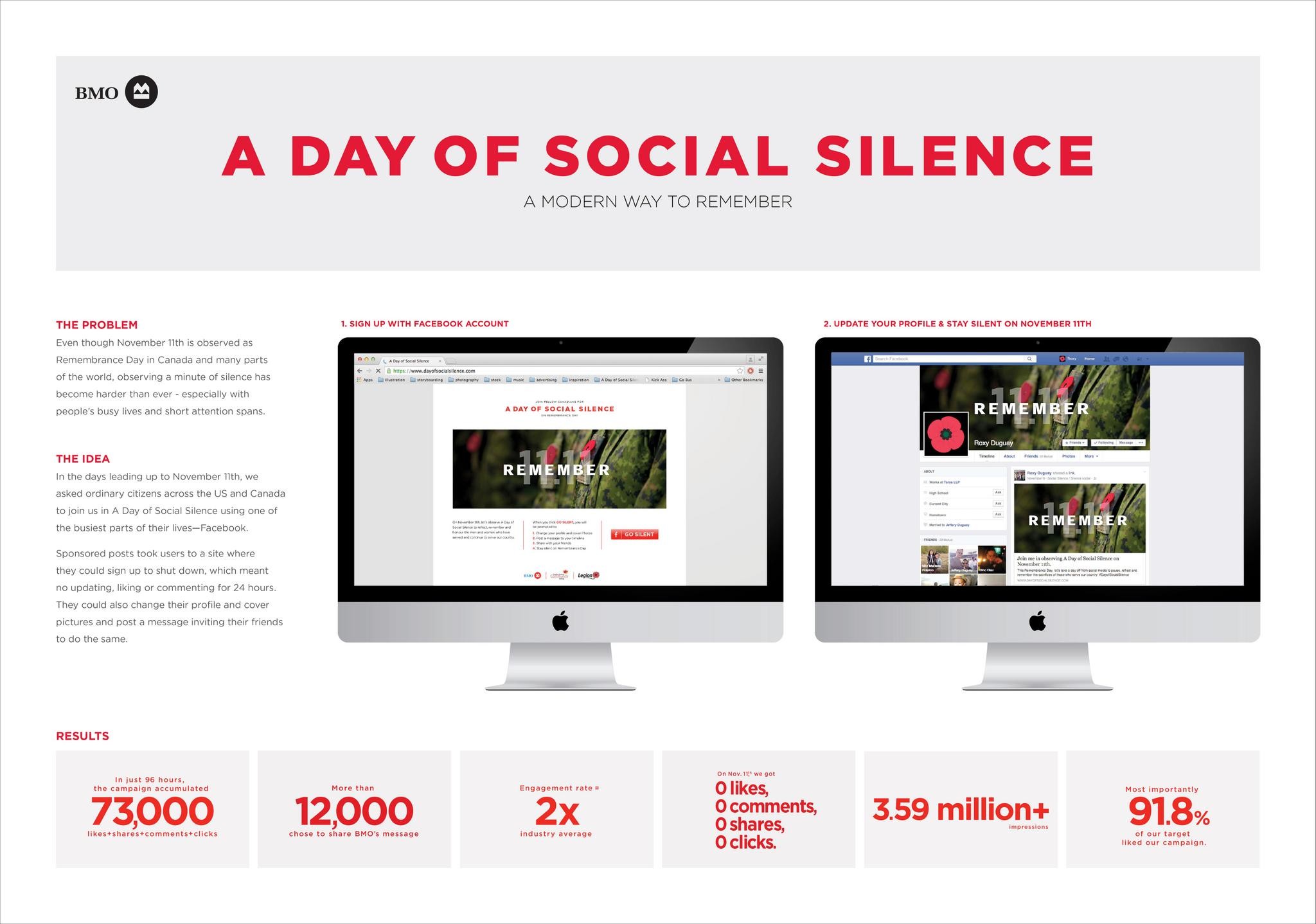 SOCIAL SILENCE | Campaign