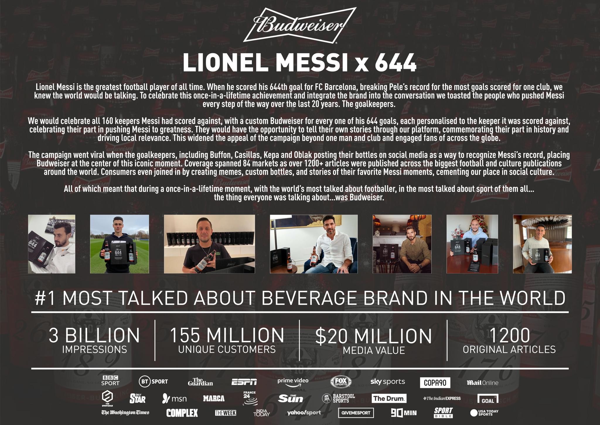 Messi X Budweiser 644 | Campaign | THE WORK