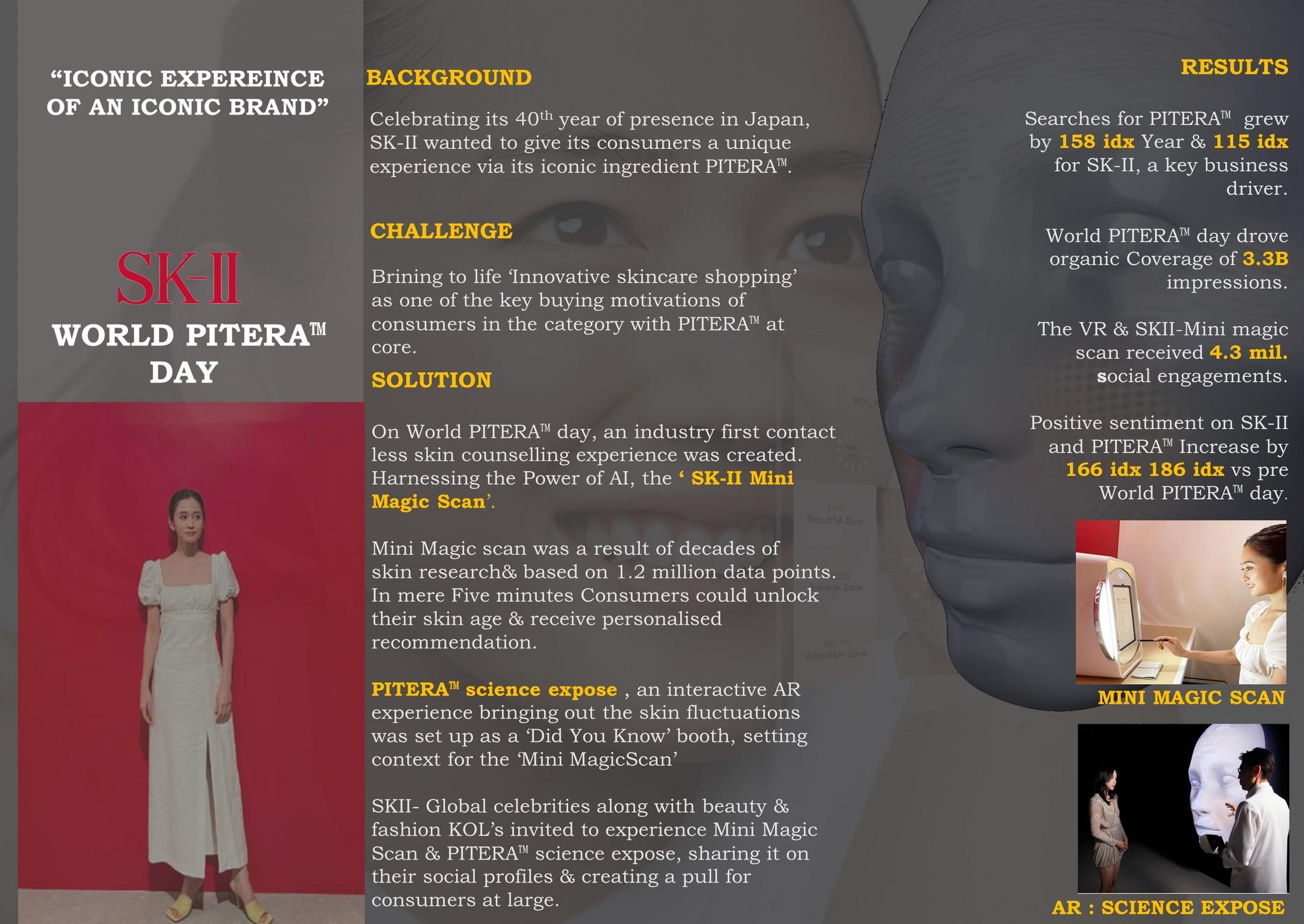 SK-II World PITERA™ Day :" An iconic experience of an iconic brand ...