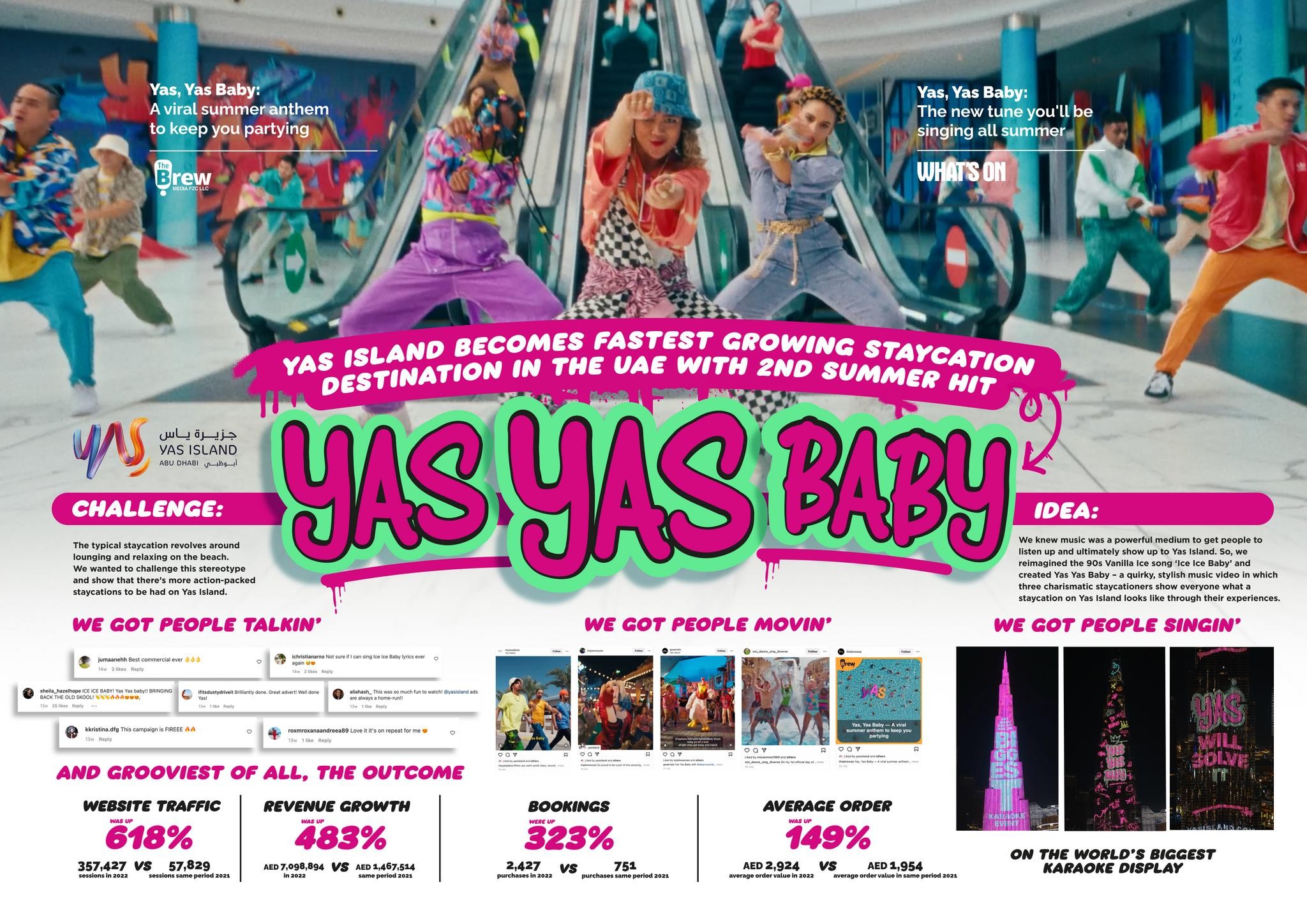 Yas Yas Baby | Campaign | THE WORK