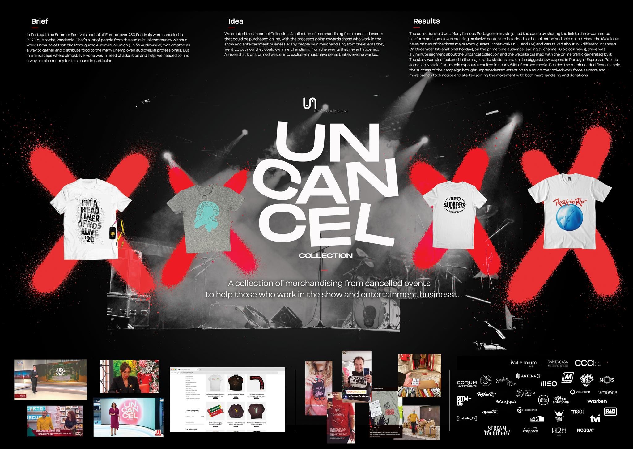 Uncancel Collection | Campaign | THE WORK