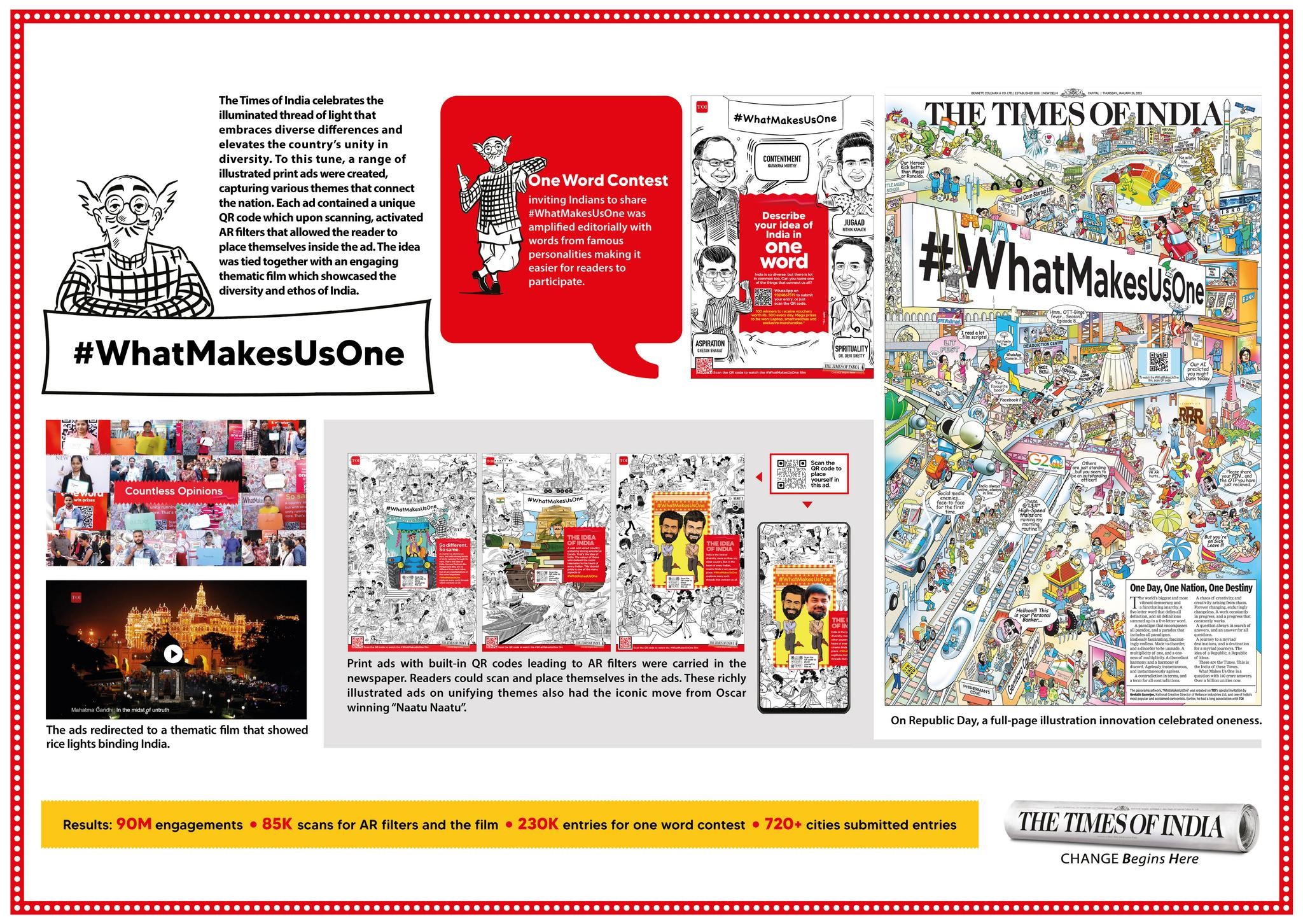 #UnplasticIndia | Campaign | THE WORK