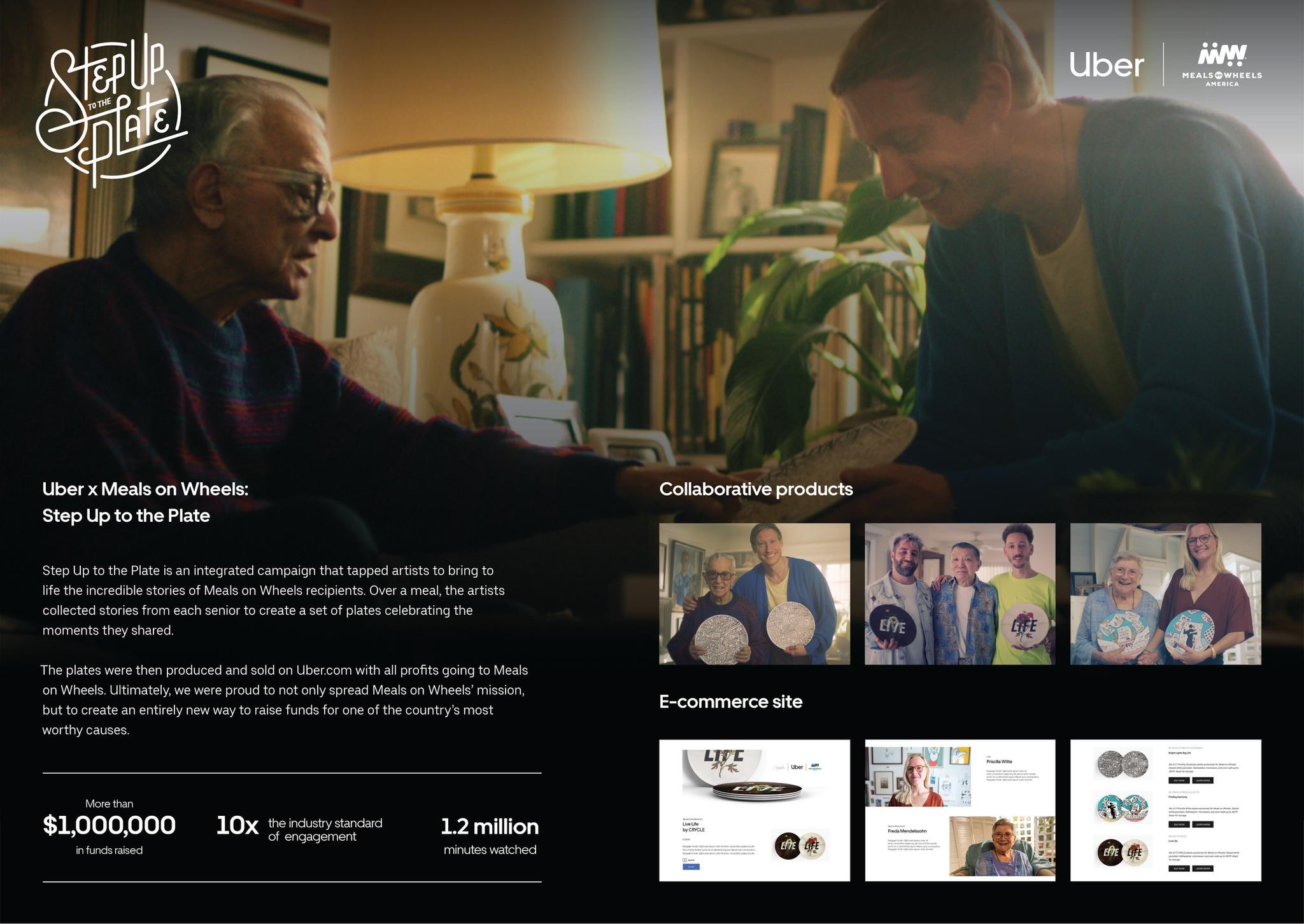 Step Up To The Plate | Campaign | THE WORK