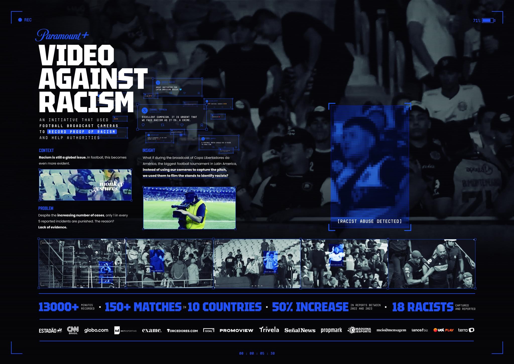 VAR - VIDEO AGAINST RACISM | Entry | THE WORK
