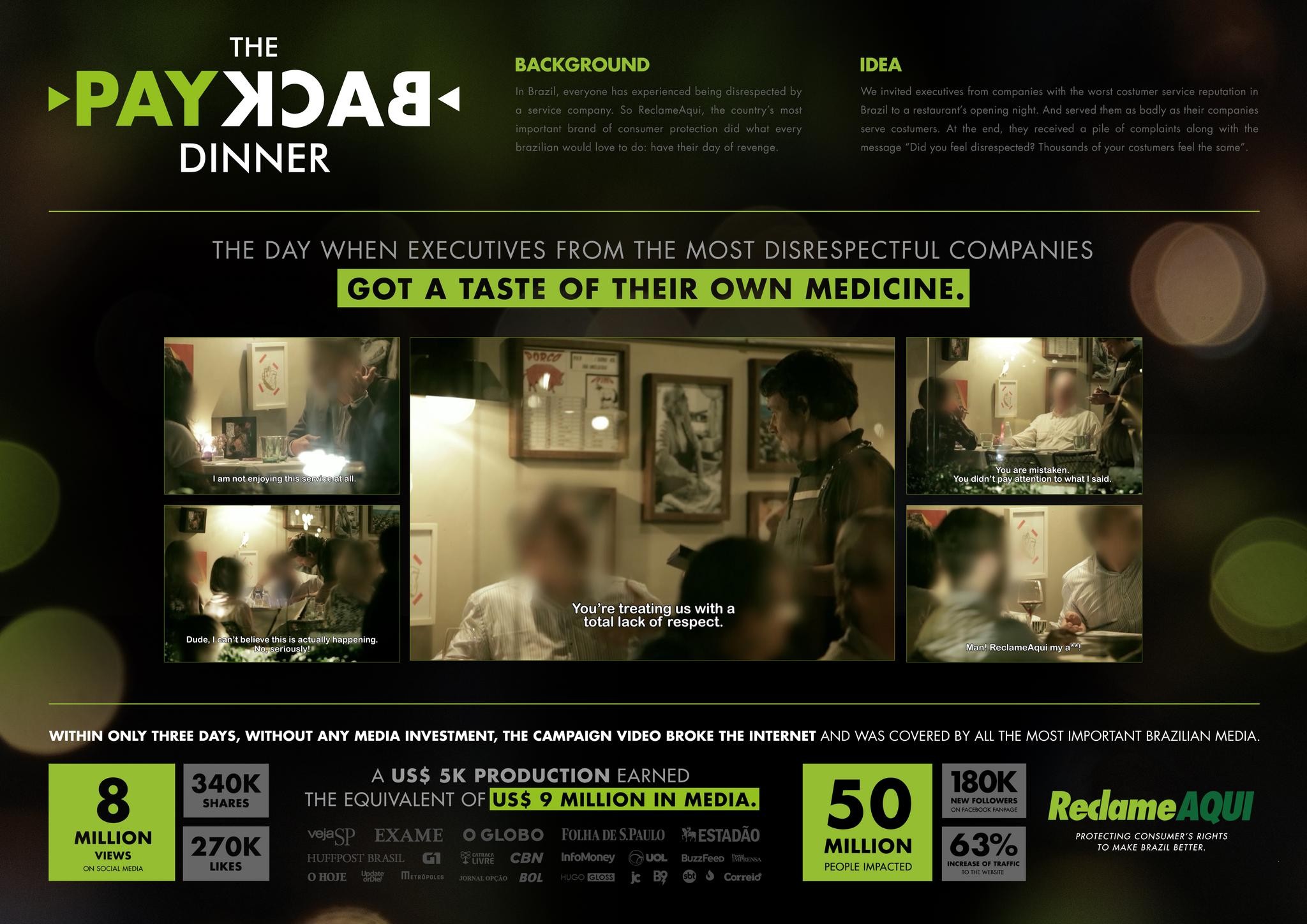 The Payback Dinner | Campaign | THE WORK