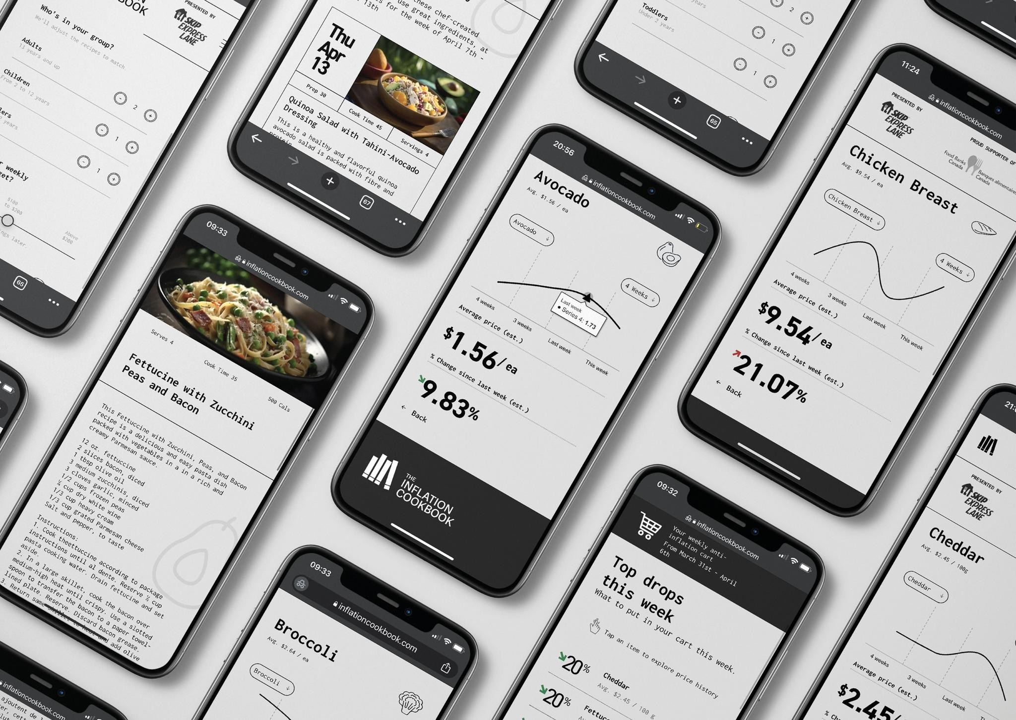 INFLATION COOKBOOK | Entry | THE WORK