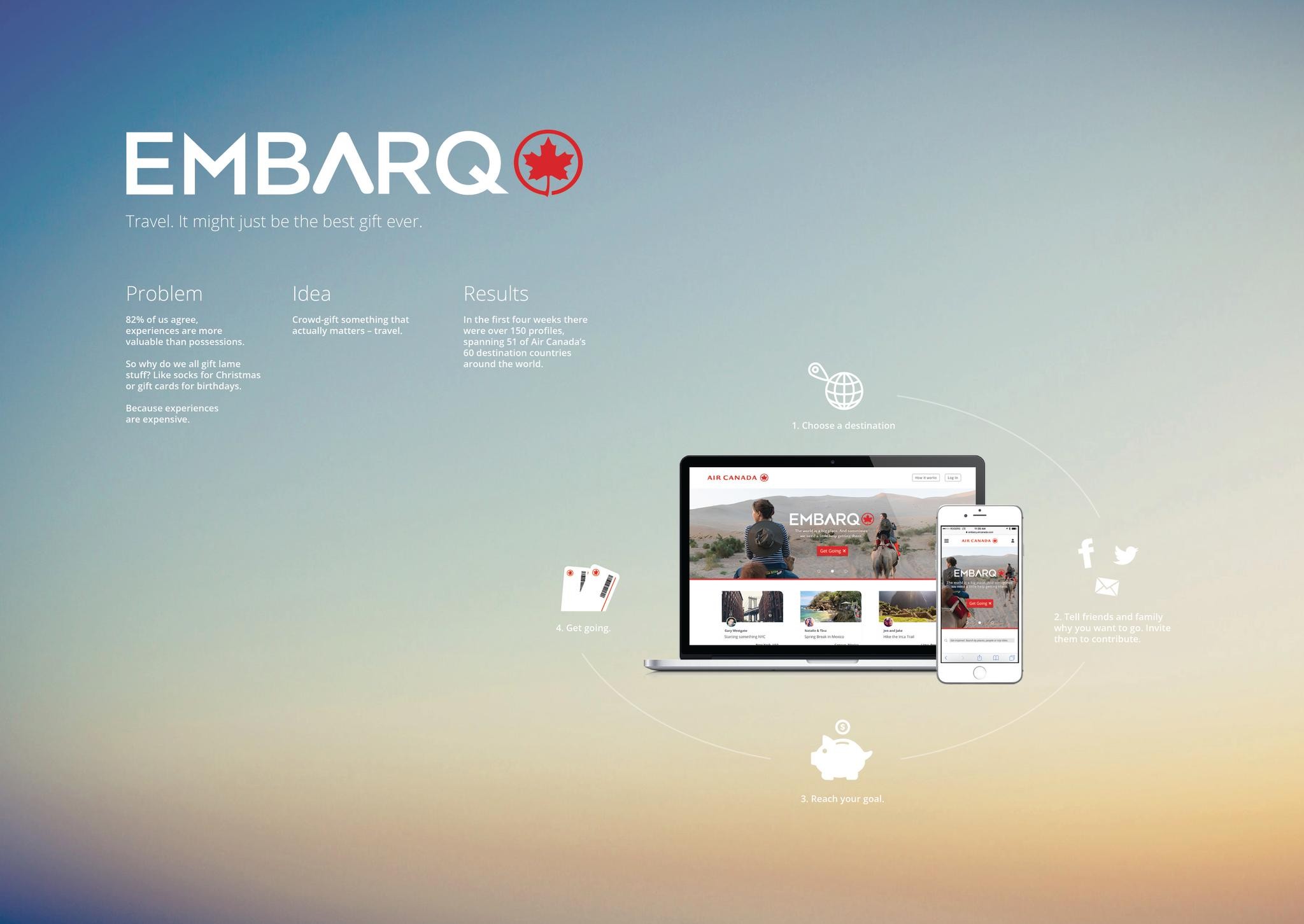 Embarq | Campaign | THE WORK