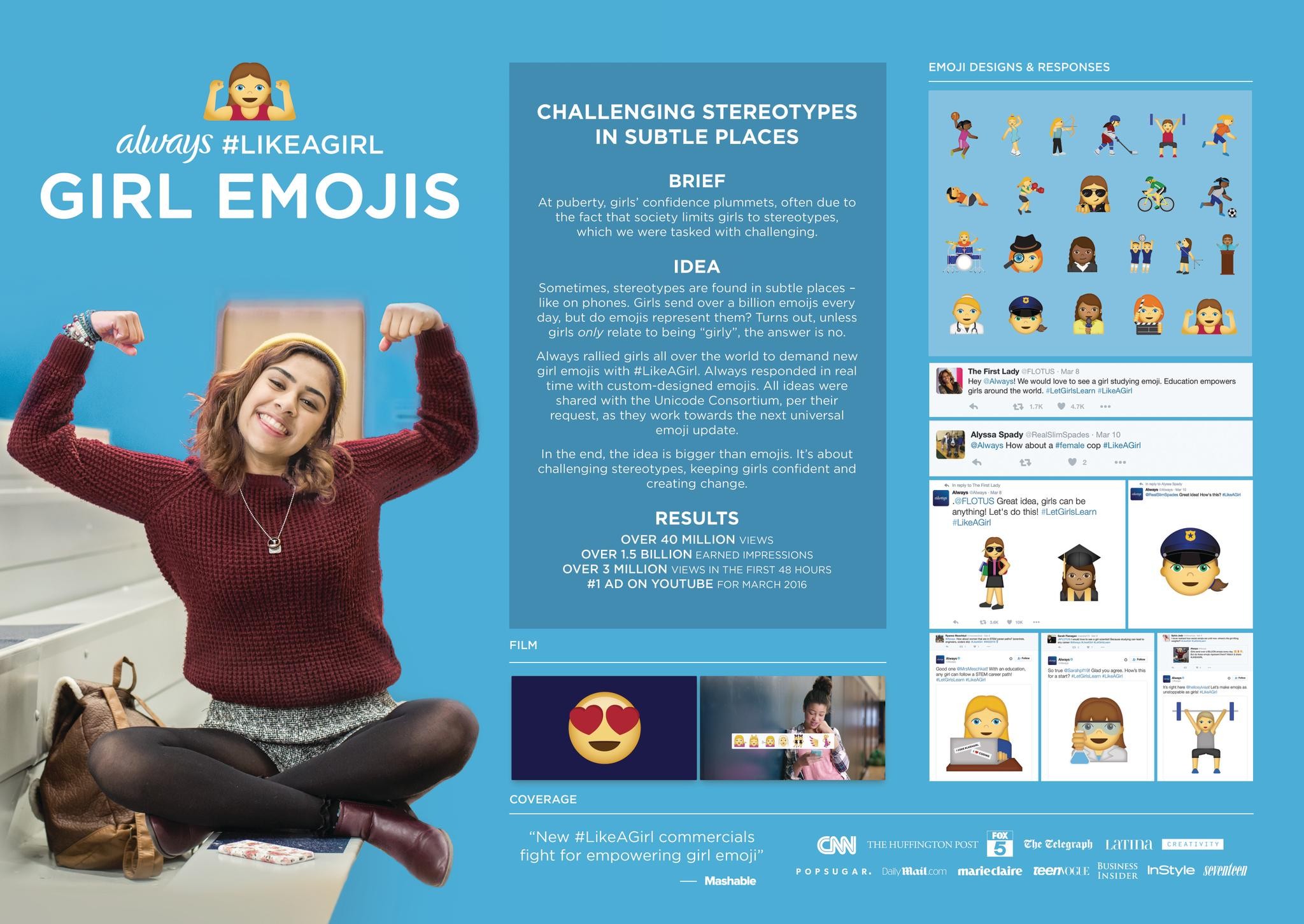 GIRL EMOJIS | Entry | THE WORK
