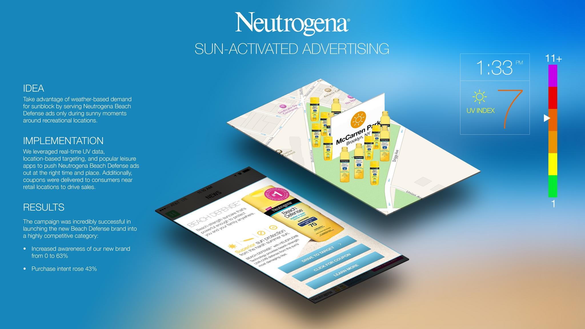 SUN ACTIVATED ADVERTISING | Campaign | THE WORK