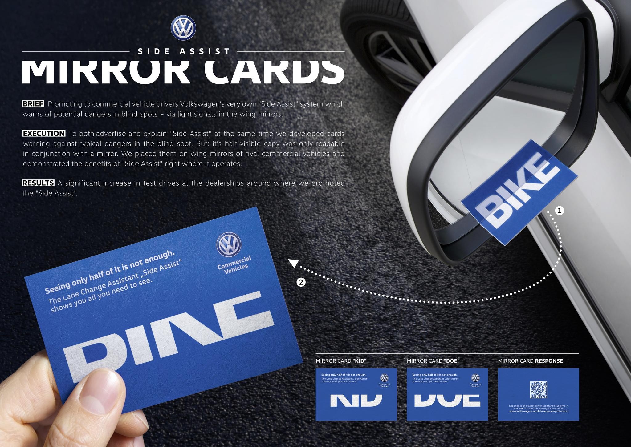 Mirrorcard | Campaign | THE WORK