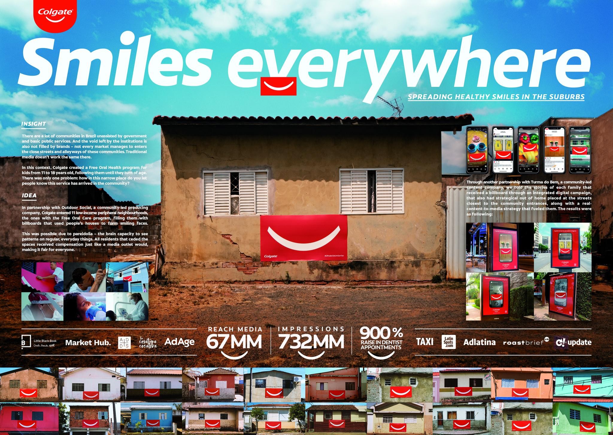 Smiles Everywhere | Campaign