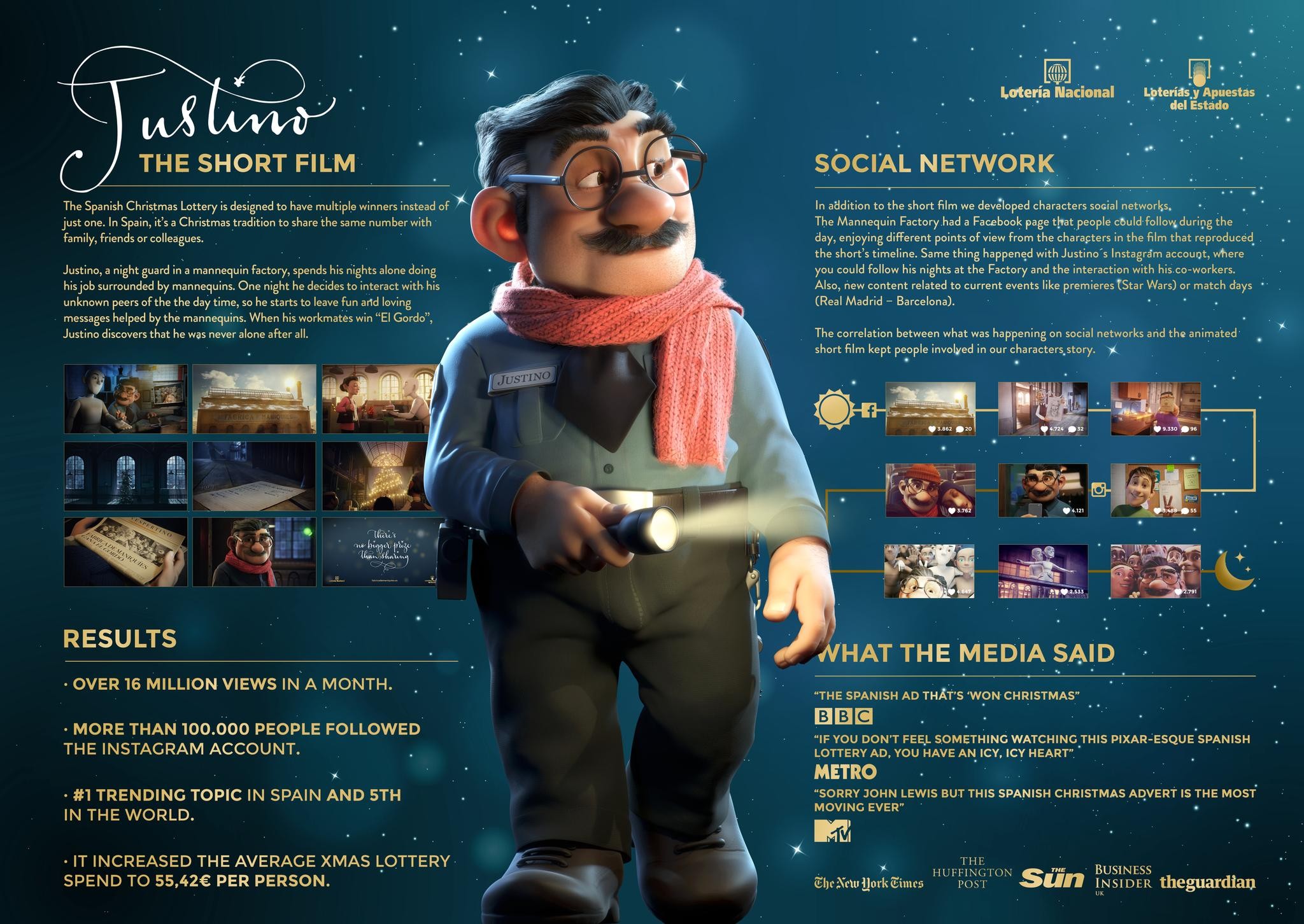 Justino | Campaign | THE WORK