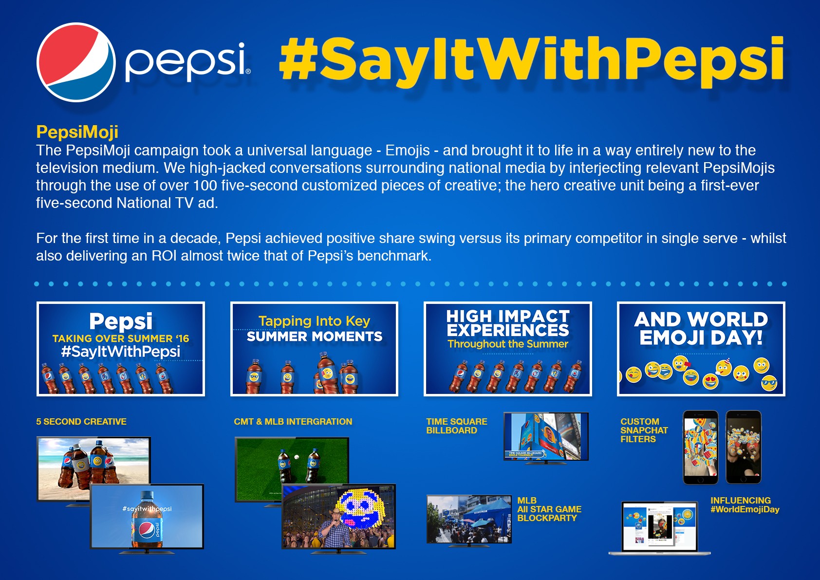 PepsiMoji | Campaign | THE WORK