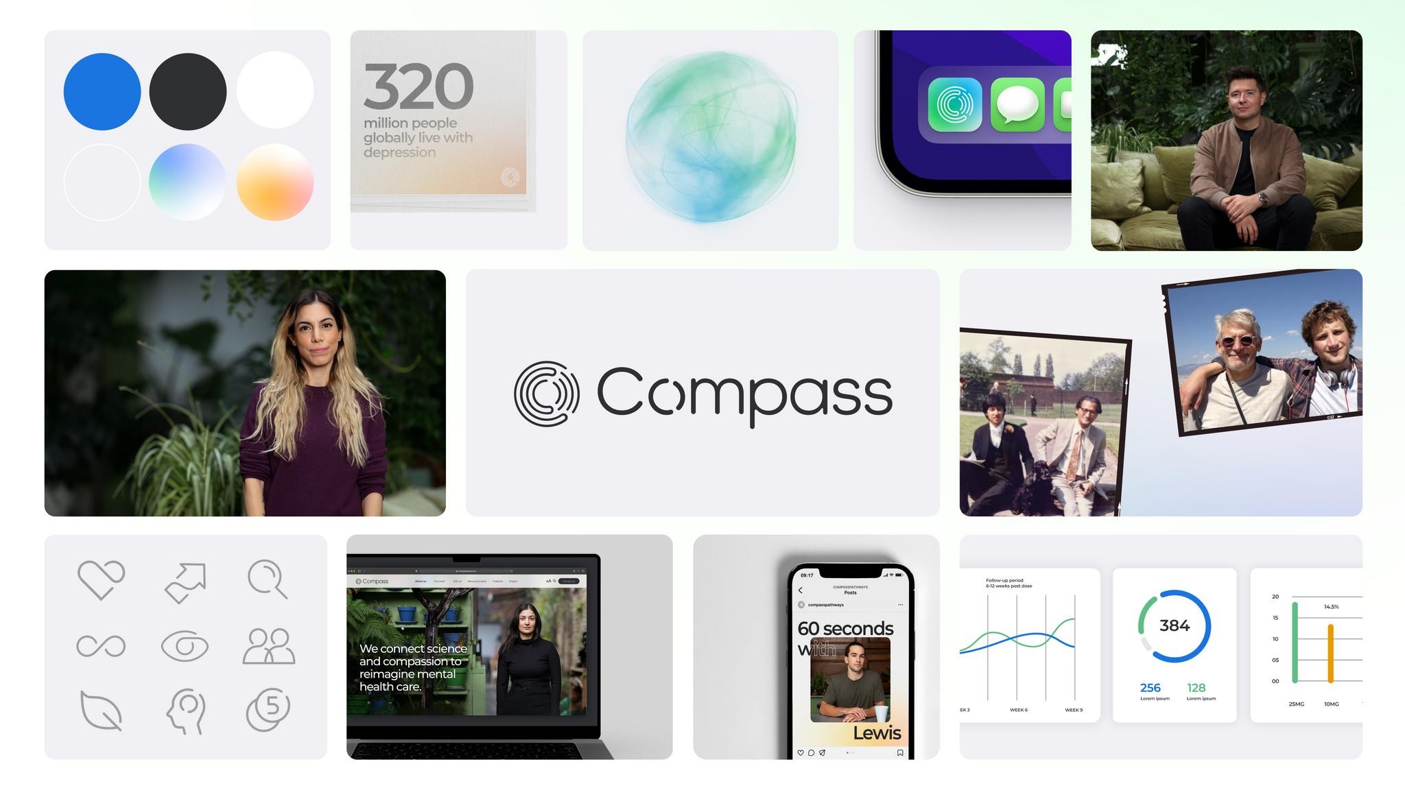 Compass Pathways | Campaign | THE WORK