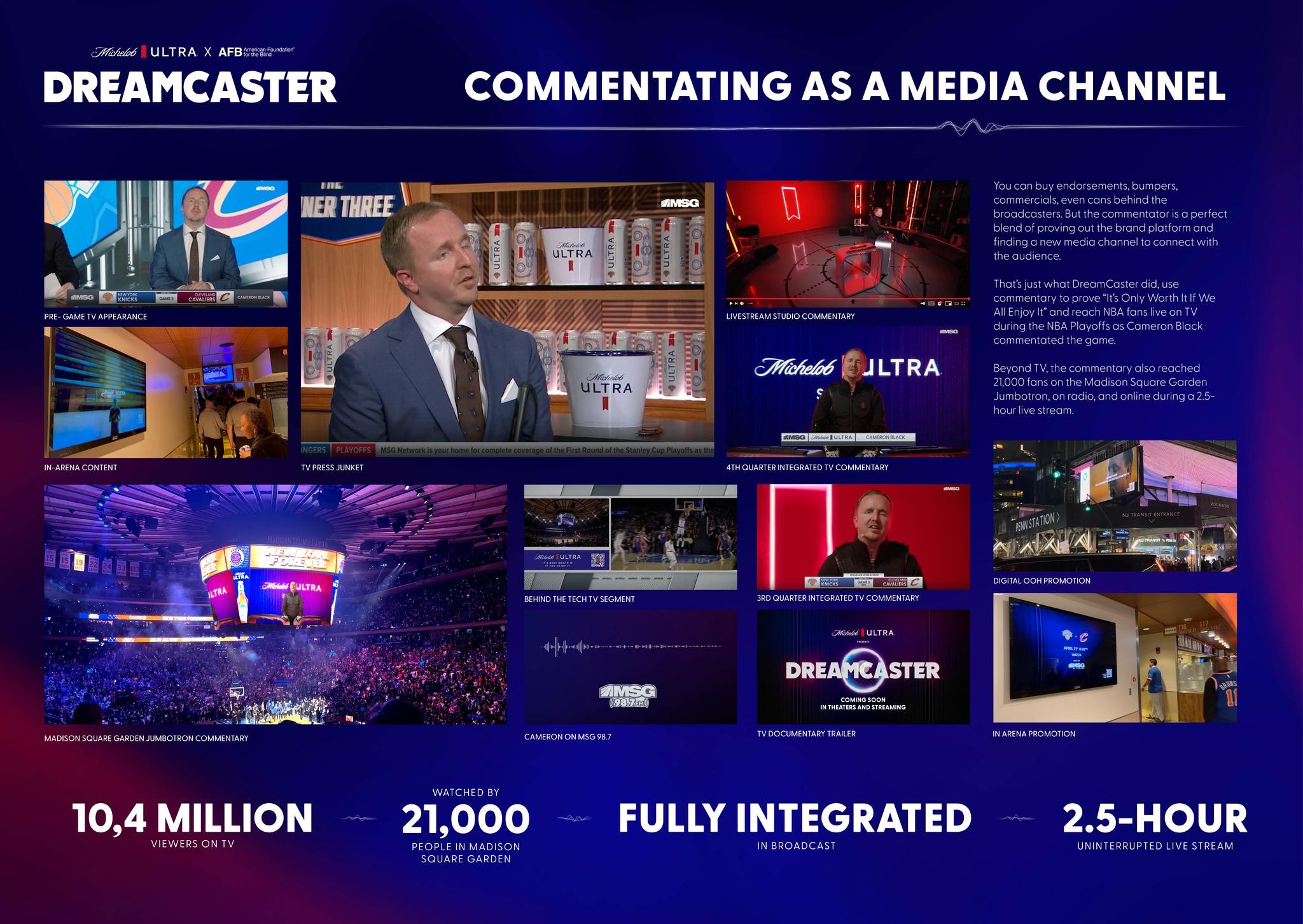 DreamCaster | Campaign | THE WORK