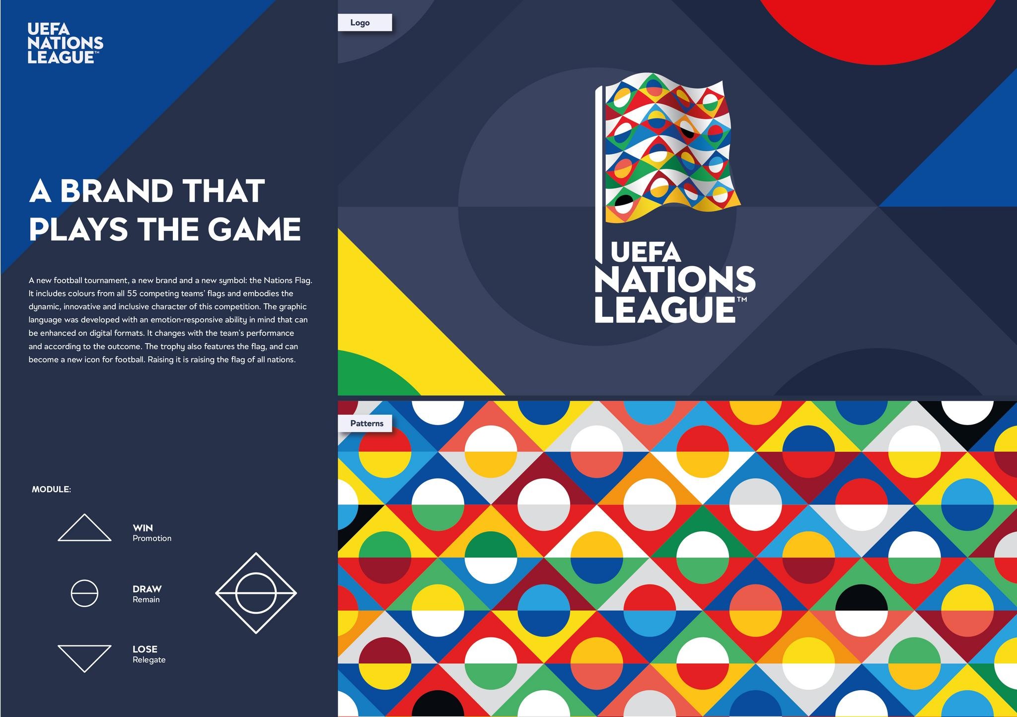 UEFA Nations League Brand | Campaign | THE WORK