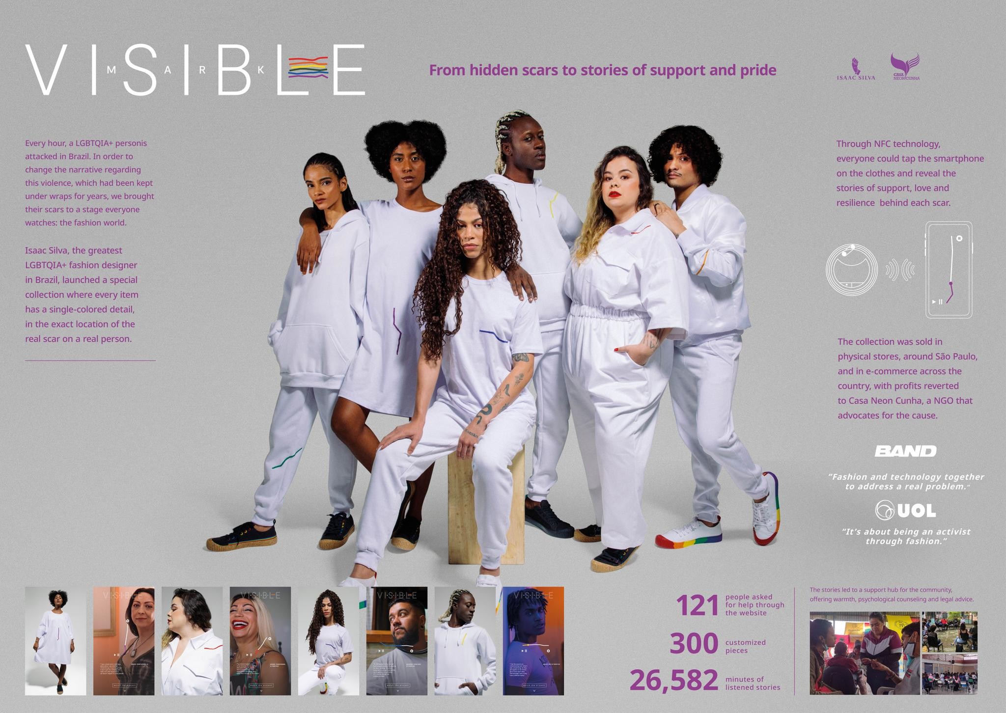 Visible Mark | Campaign | THE WORK