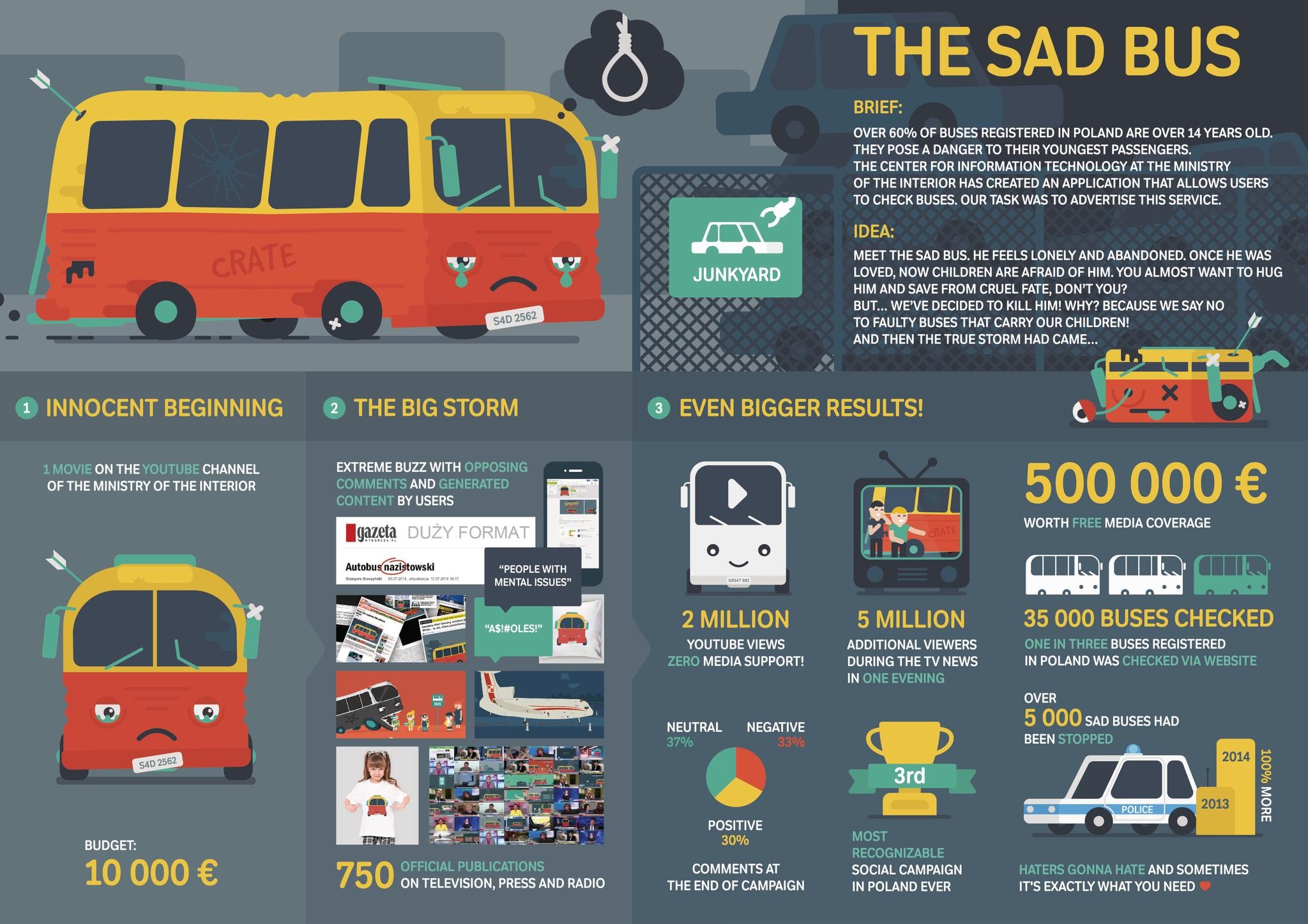 THE SAD BUS | Campaign | THE WORK
