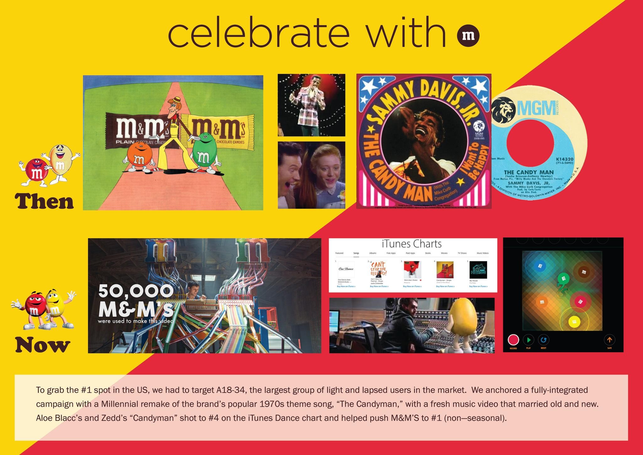 Celebrate with M | Campaign | THE WORK