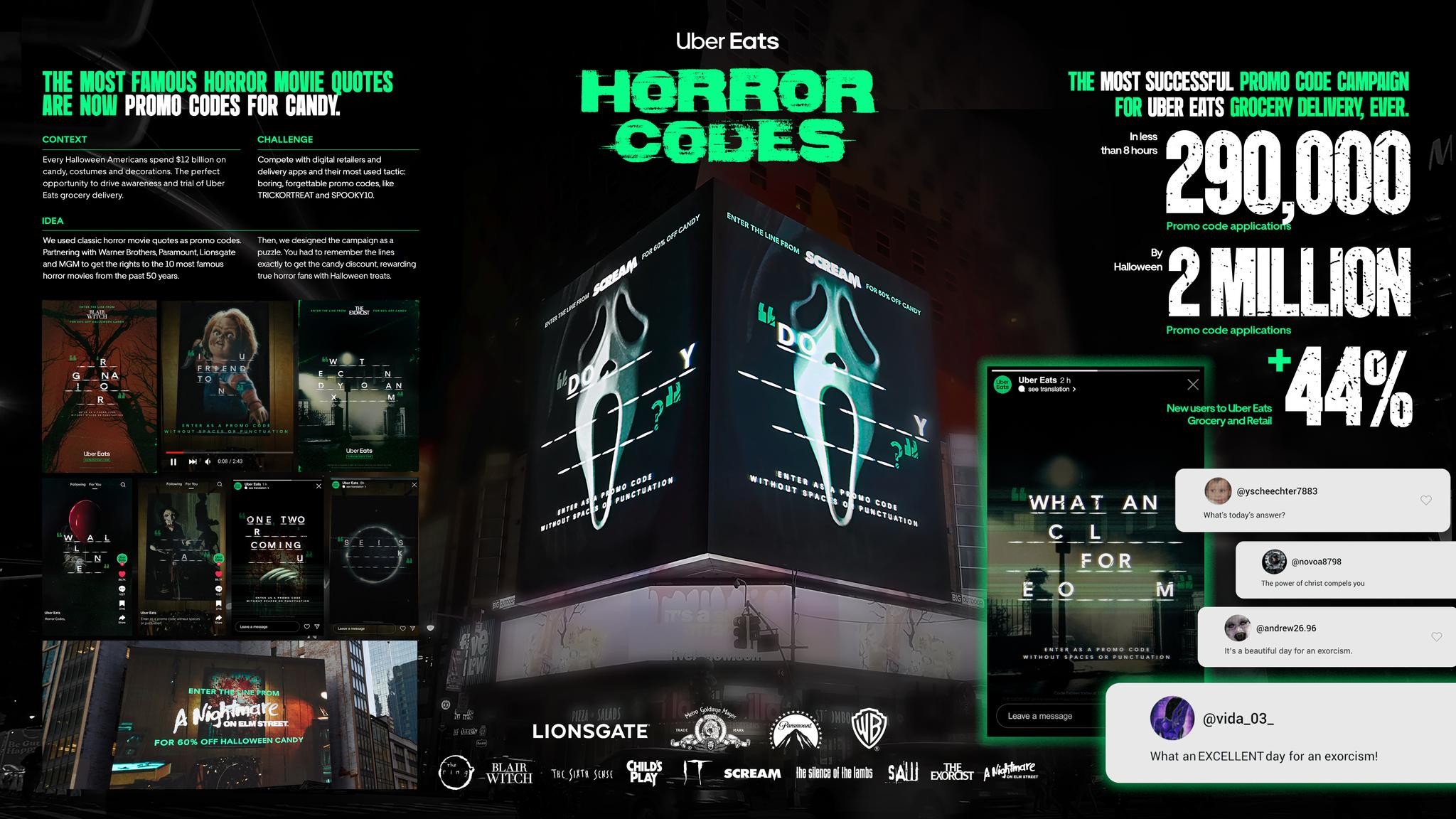 Uber Eats Horror Codes | Campaign | THE WORK