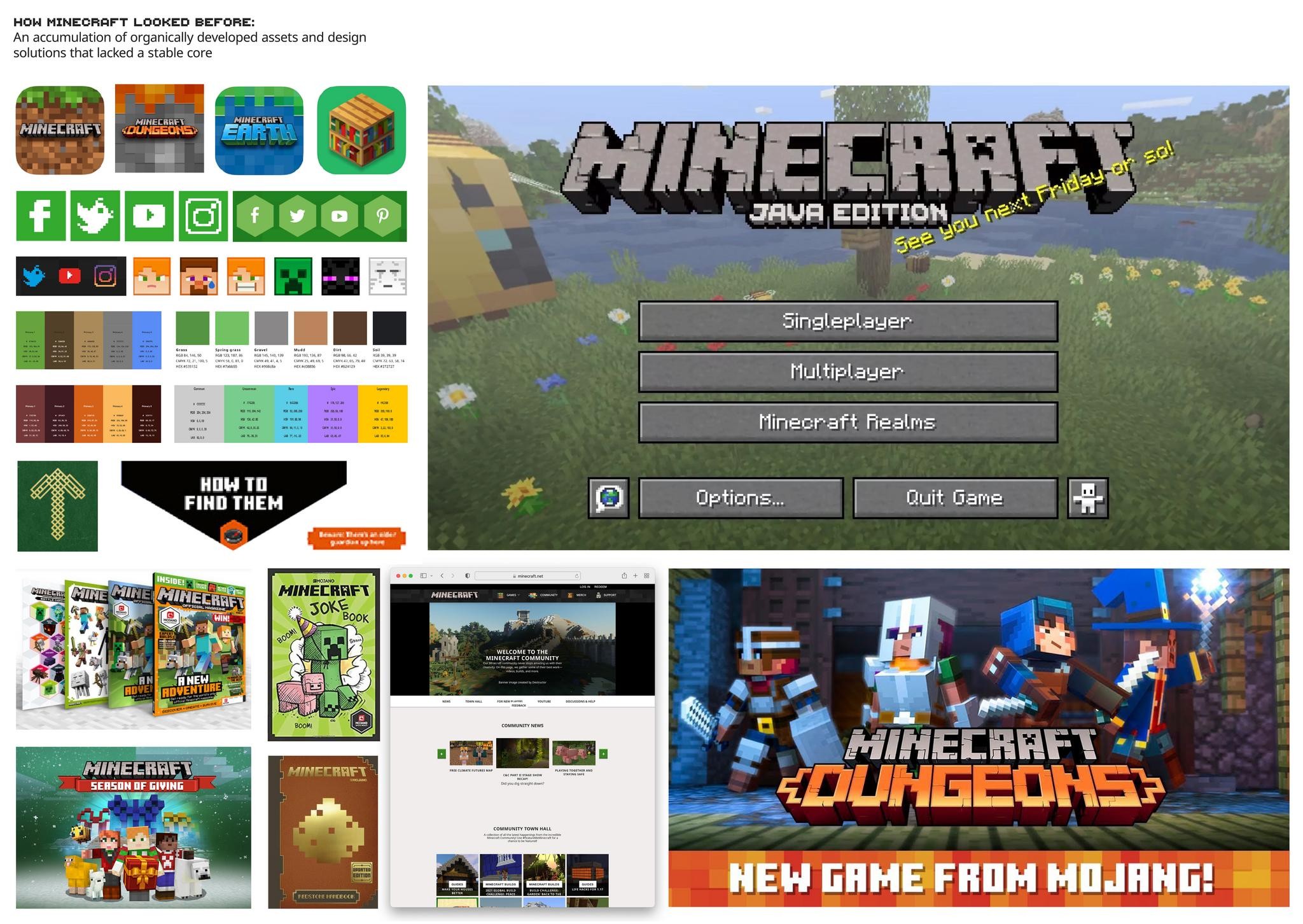 Minecraft | Campaign | THE WORK