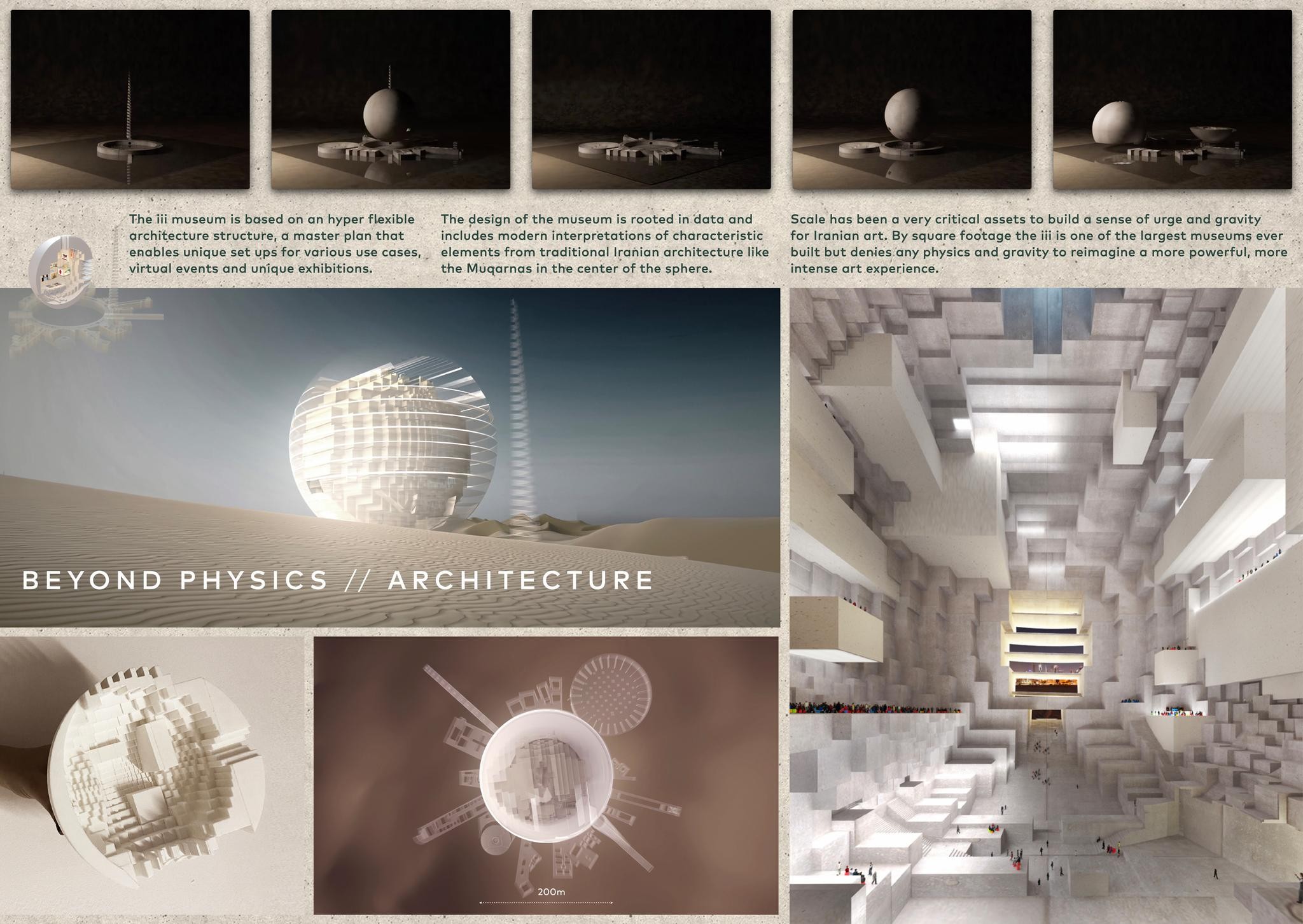 THE III MUSEUM - AN IMMERSIVE ART EXPERIENCE FOR IRANIAN ARTISTS ...