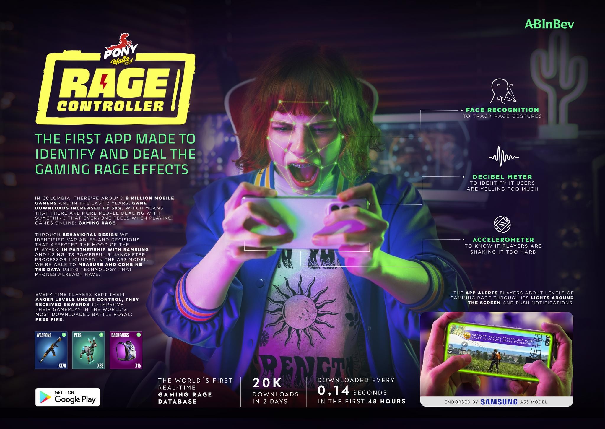 Rage Controller | Campaign | THE WORK